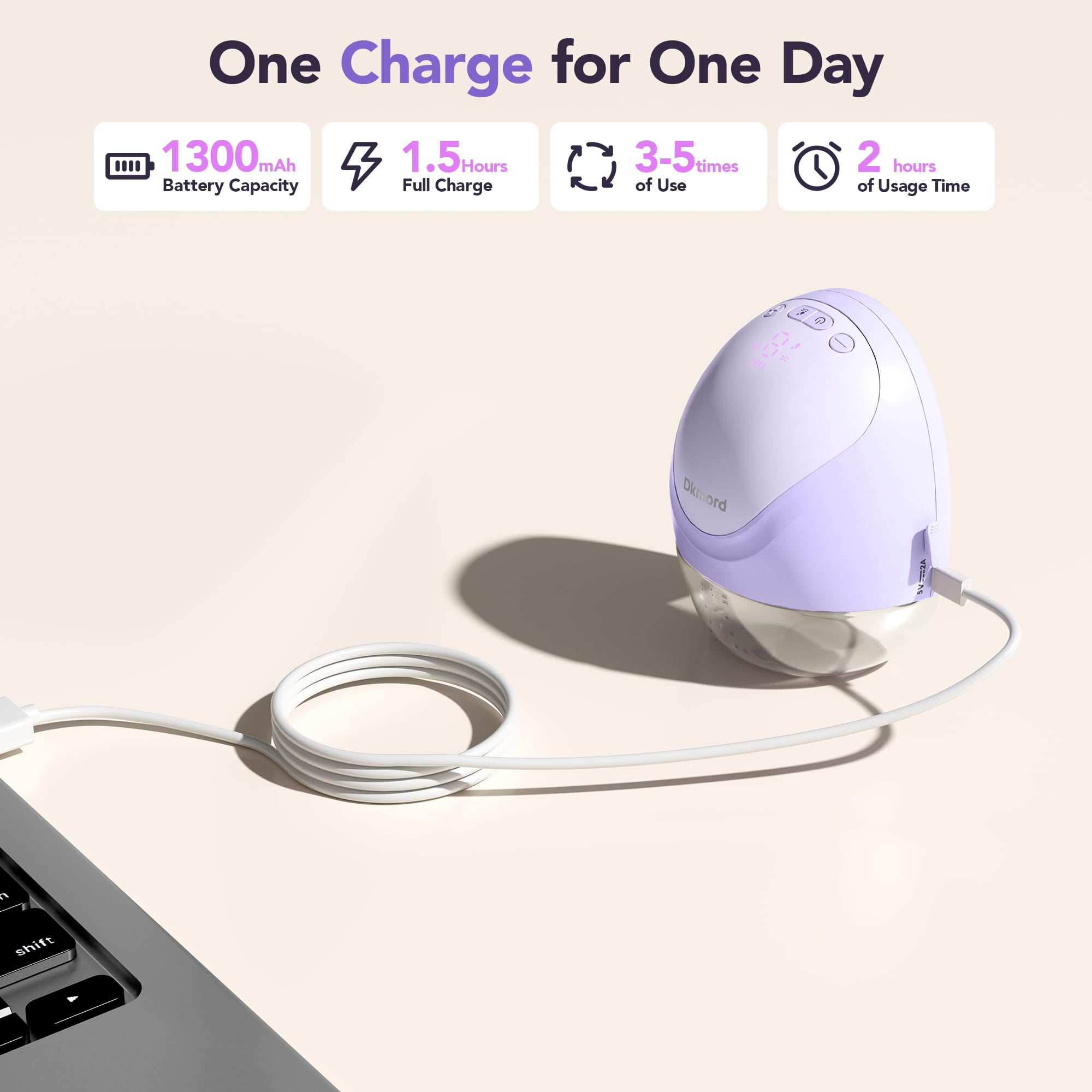 Dkmord Hands Free Breast Pump Wearable Pumps for Breastfeeding with 3 Modes, 9 Levels, Double Electric Breast Pump Portable Coreless Milk Extractor with LED Display (17/21/25MM)