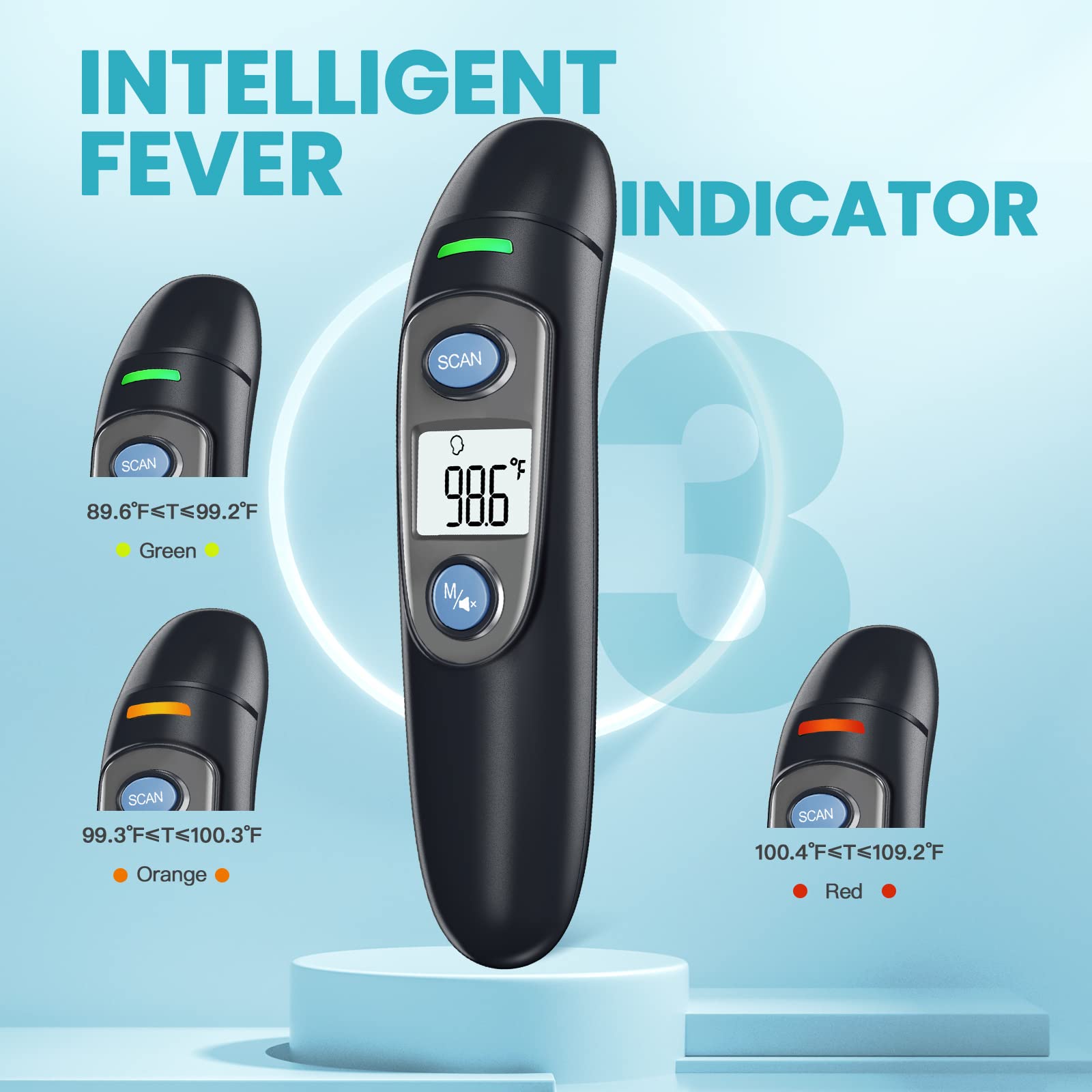 GoodBaby Non-Contact Forehead Thermometer, Digital Thermometer for Adults and Kids, Fast & Accurate with Fever Alarm Memory Function