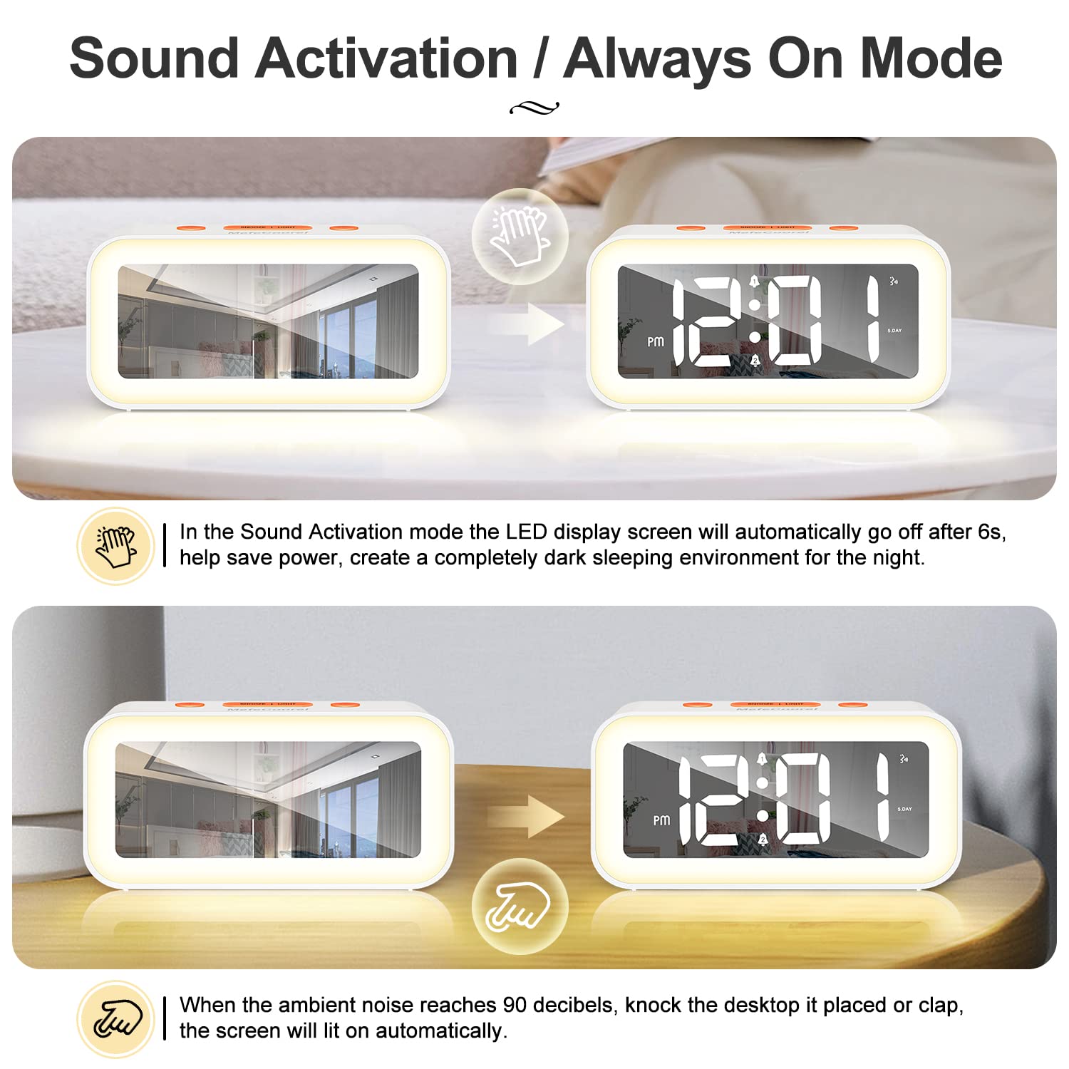 Digital Alarm Clock for Bedrooms, Digital Clock with Night Light 0-100% Adjustable Brightness Mirror LED Sound Activation Power-Off Memory 12/24Hr Snooze USB Port for Kids Bedside Home Office (White)