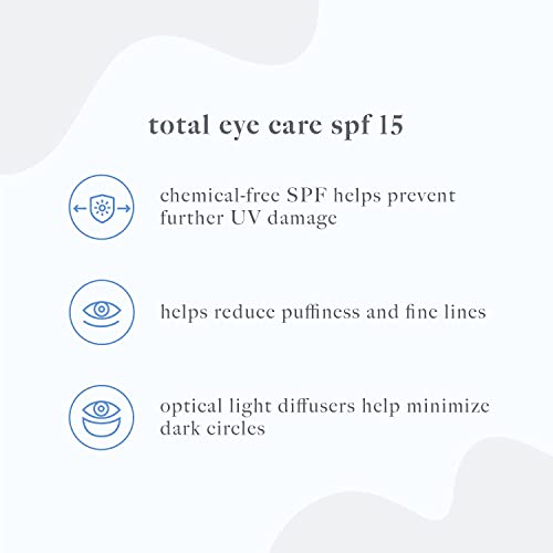 Dermalogica Total Eye Care SPF15 (0.5 Fl Oz) Eye Cream with SPF - Prevents UV Damage While Reducing Puffiness, Fine Lines, and Dark Circles