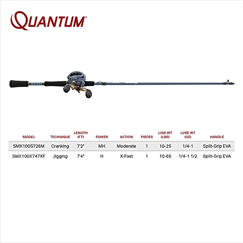 Quantum Smoke X Baitcast Reel and Fishing Rod Combo, 7-Foot 2-Inch 1-Piece EGC4 Composite Cranking Fishing Pole with Split-Grip EVA Rod Handle, Right-Hand Retrieve, Blue