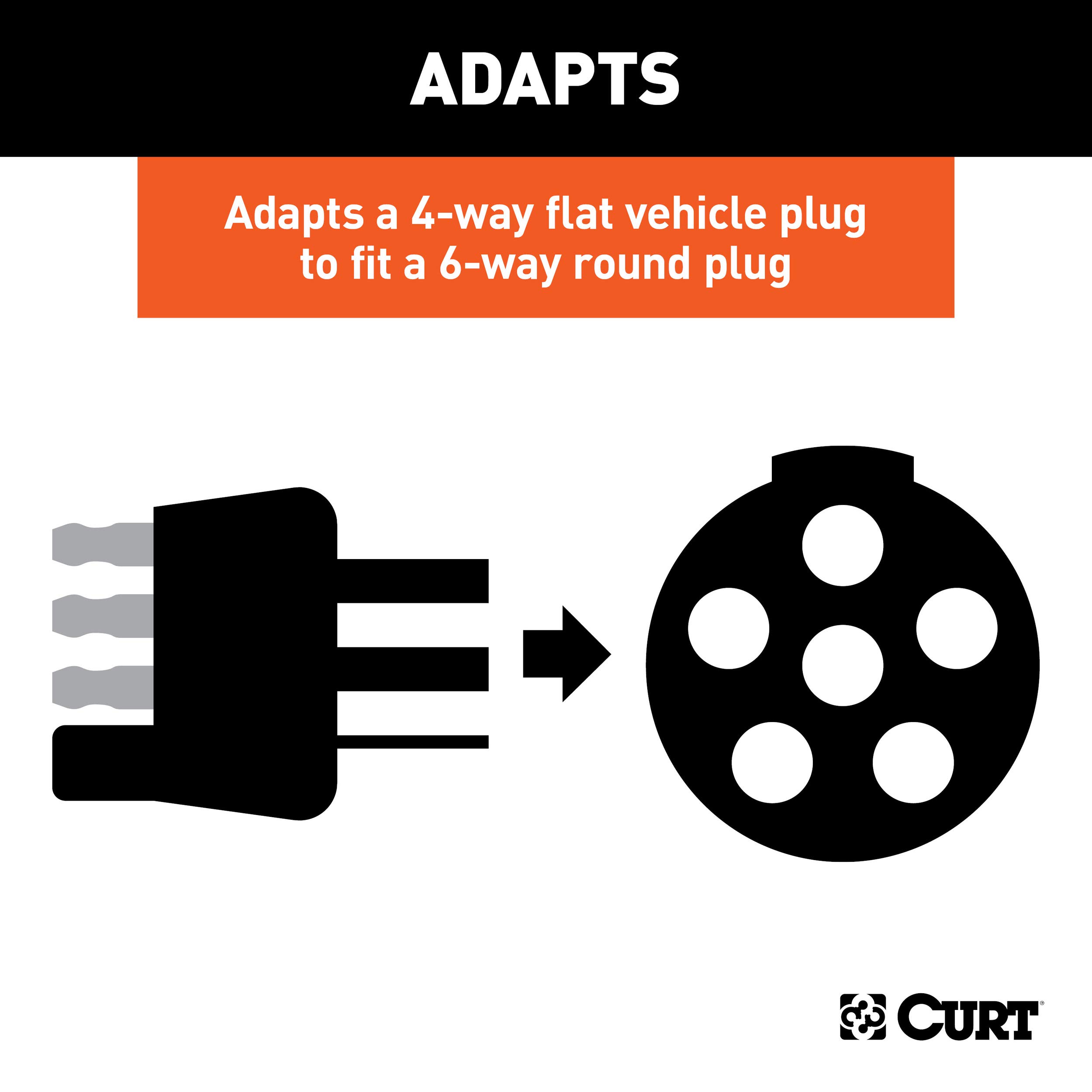 CURT 58981 4-Way Flat Vehicle-Side to 6-Way Round Wiring Adapter, Dinghy Towing