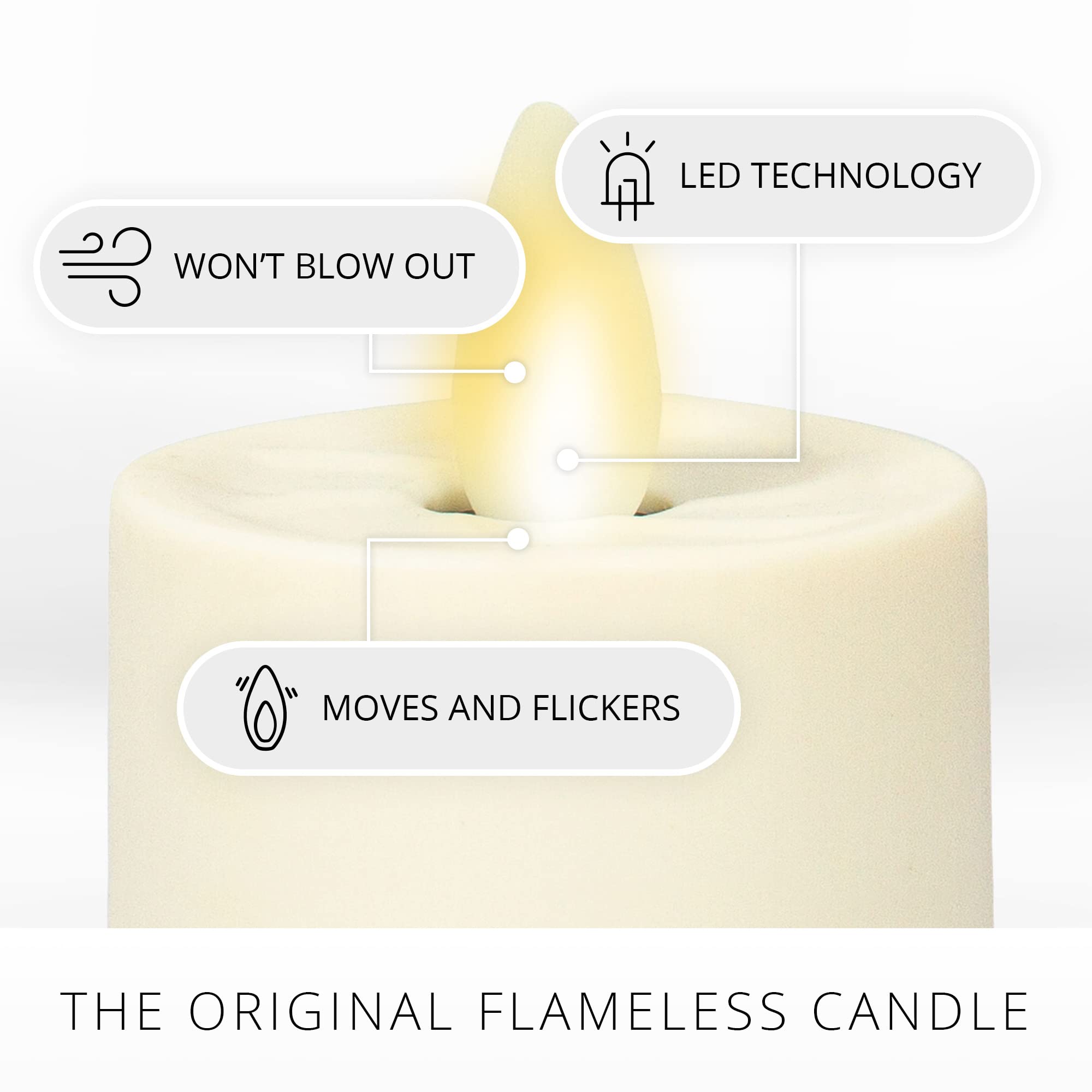 Luminara Flameless Candle Nightlight - Patented Flickering Real-Flame Effect Technology Mimics Real Candle - Plugs into Outlet - Dusk to Dawn Sensor Auto Switch On/Off - Safe for Families Kids Pets