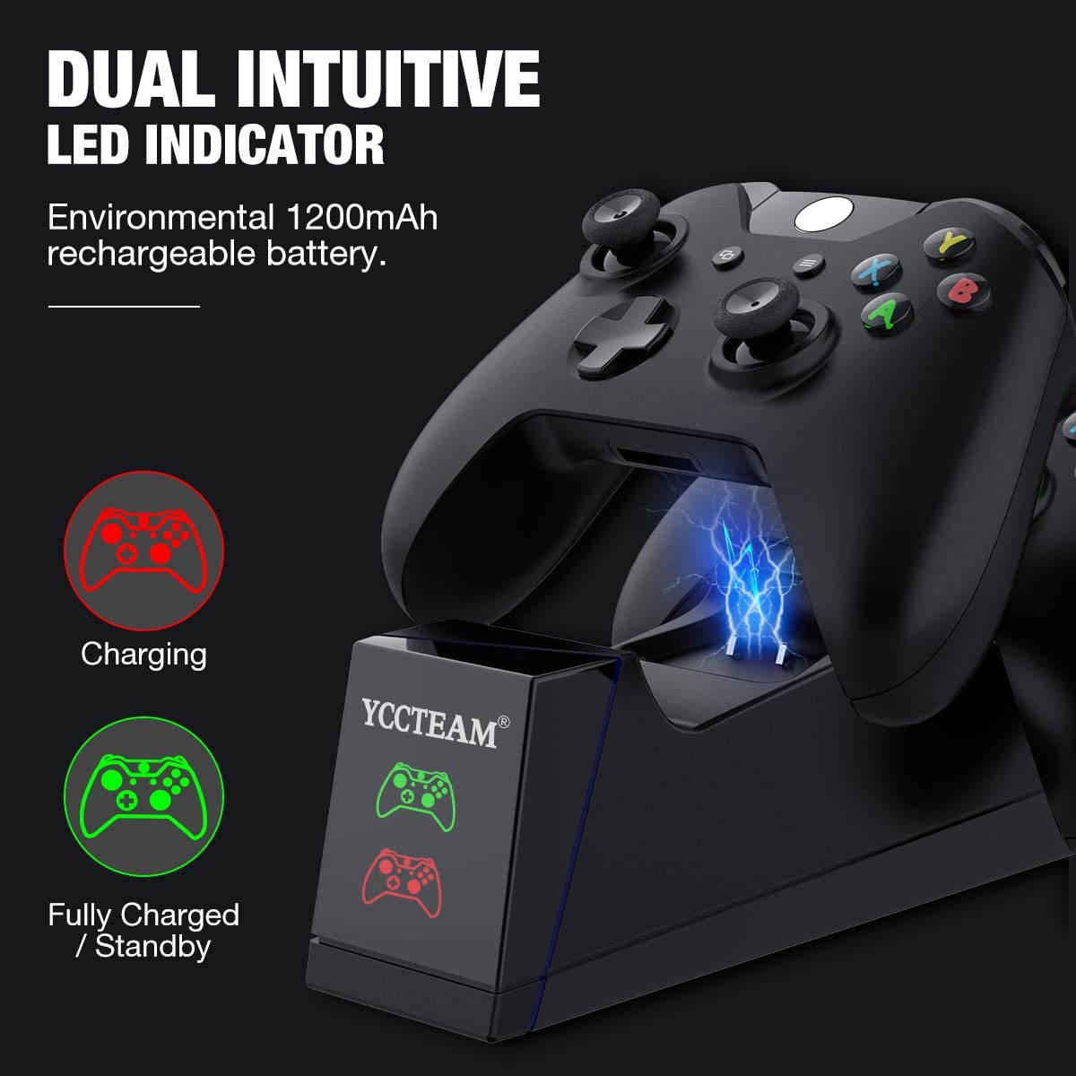 Controller Charger for Xbox One, Xbox One/One X/One S/One Elite Dual Controller Charger, High Speed Charging Station with 2 x 1200mAh Rechargeable Battery Packs (Not Compatible with Xbox Series X/S)