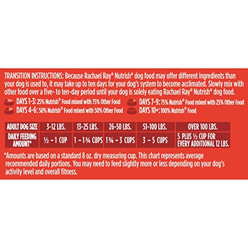 Rachael Ray Nutrish Premium Natural Dry Dog Food, Real Beef, Pea, & Brown Rice Recipe, 6 Pound Bag (Packaging May Vary)