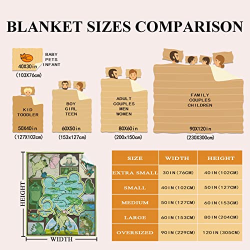 FROGS BLANKET-Cute Animal Soft Lightweight Food Flannel Blankets for Sofa Bed Travelling Camping Throw Warm Blanket Gift for Frog Lover Men Women(30''x40''for Baby/Pets)