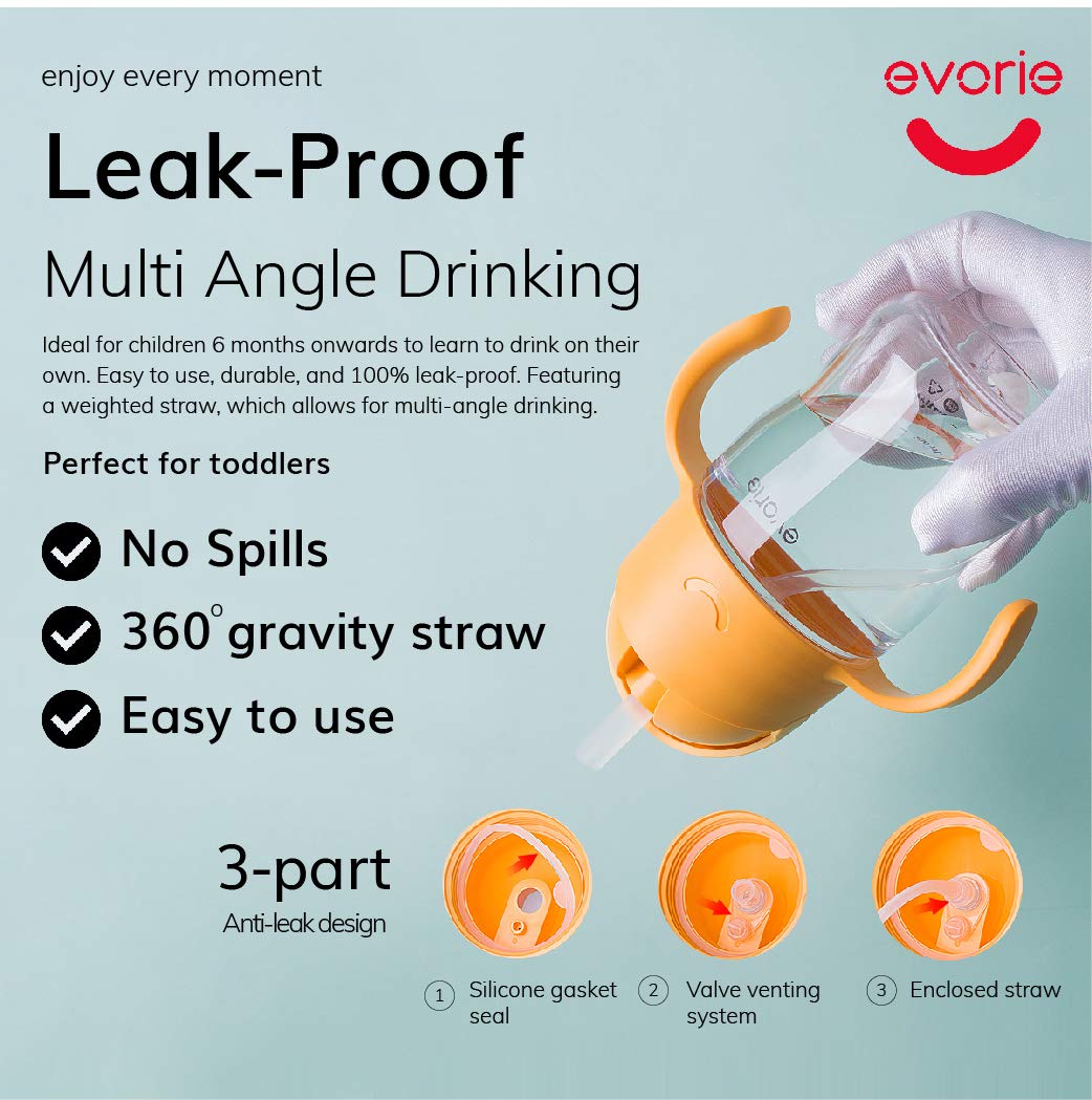 Evorie Tritan Weighted Straw Sippy Cup Super Saver 3 Colour Bundle