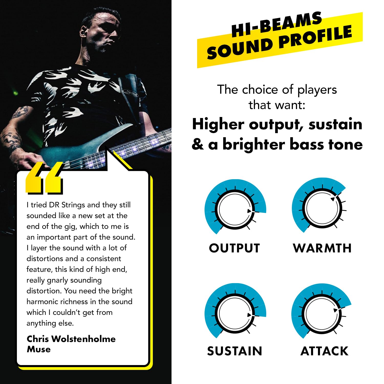 DR Strings Hi-Beam - Stainless Steel Round Core Lite 5 String 40-120