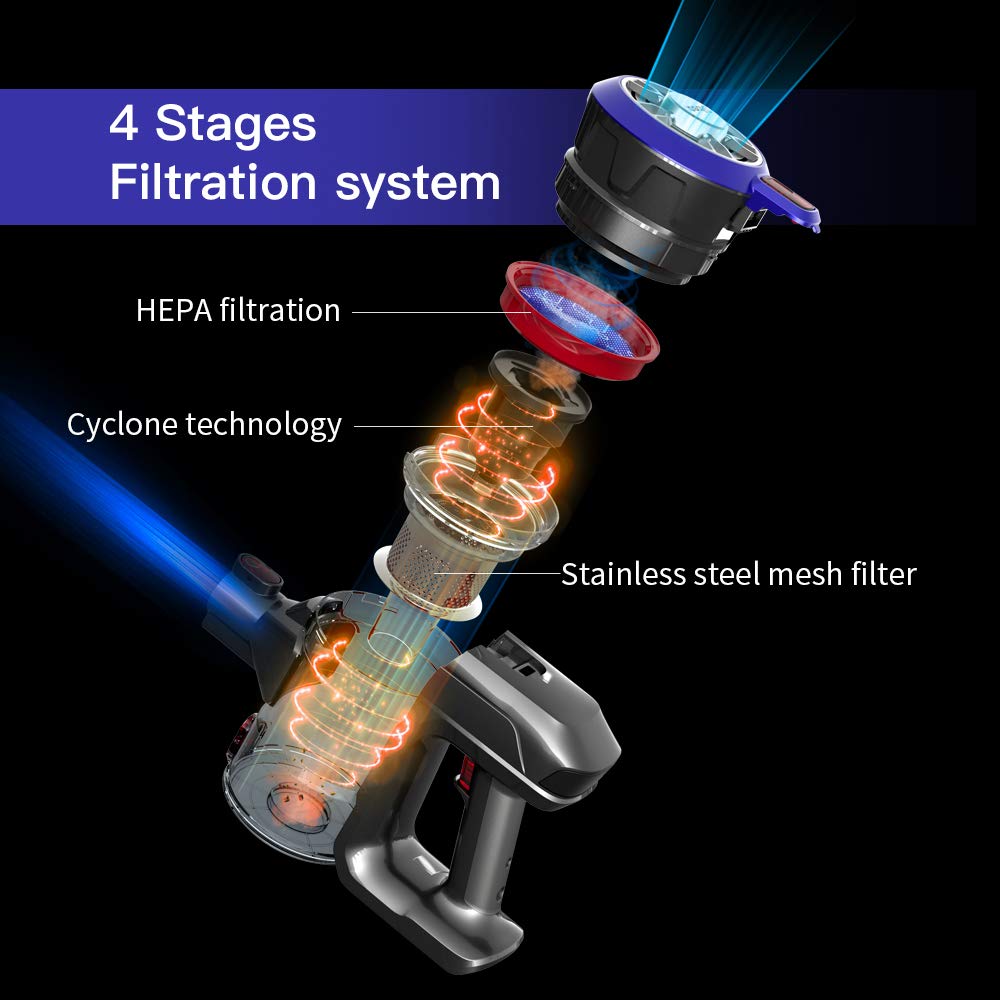 Dibea Cordless Stick Vacuum Cleaner Powerful Suction Rechargeable Lightweight 2 in 1 Handheld Car Vacuum with Mini Motorized Brush for Hard Floor, Carpet