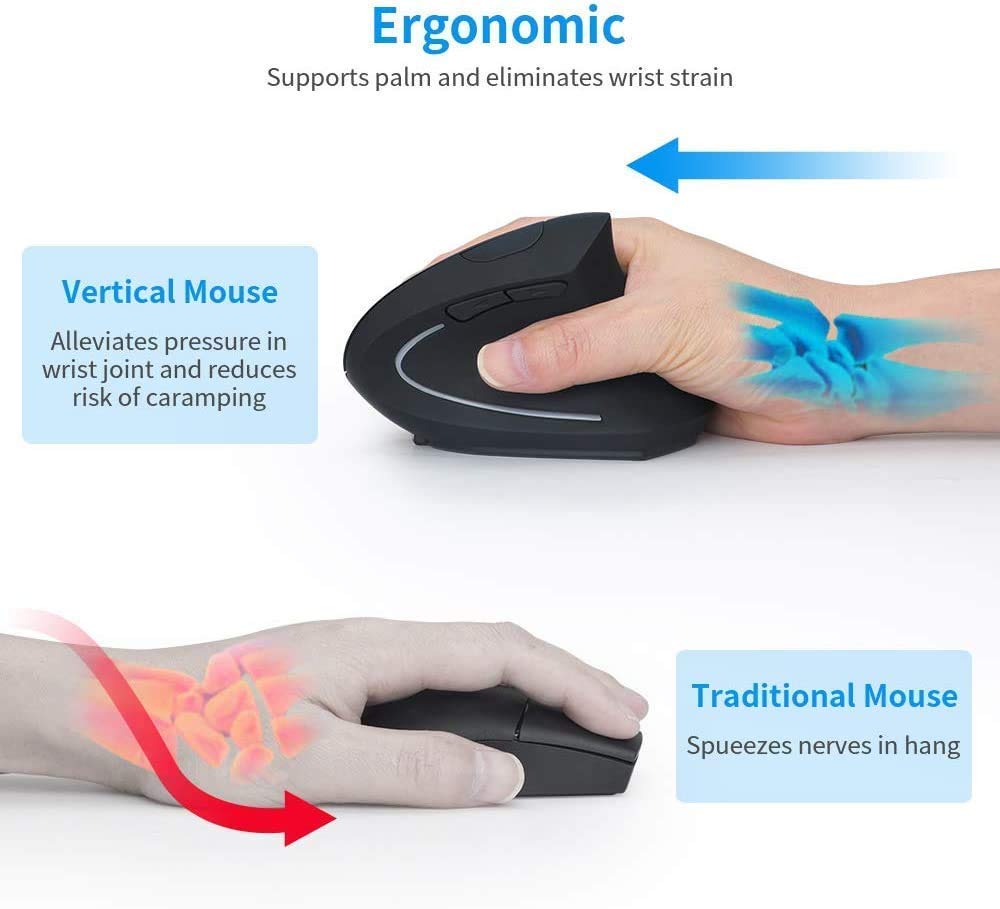 Ergonomic Mouse, Vertical Wireless Mouse - Rechargeable 2.4G Wireless Vertical Ergonomic Optical Mouse 3 Adjustable DPI 800/1200/1600 Levels 6 Buttons, for Laptop, Desktop, PC, MacBook (Black)