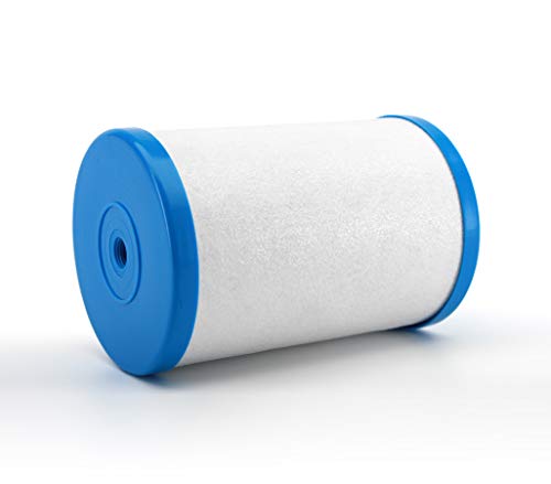 Hydronix CB6 Carbon Block Water Filter Replacement, 0.5 Micron
