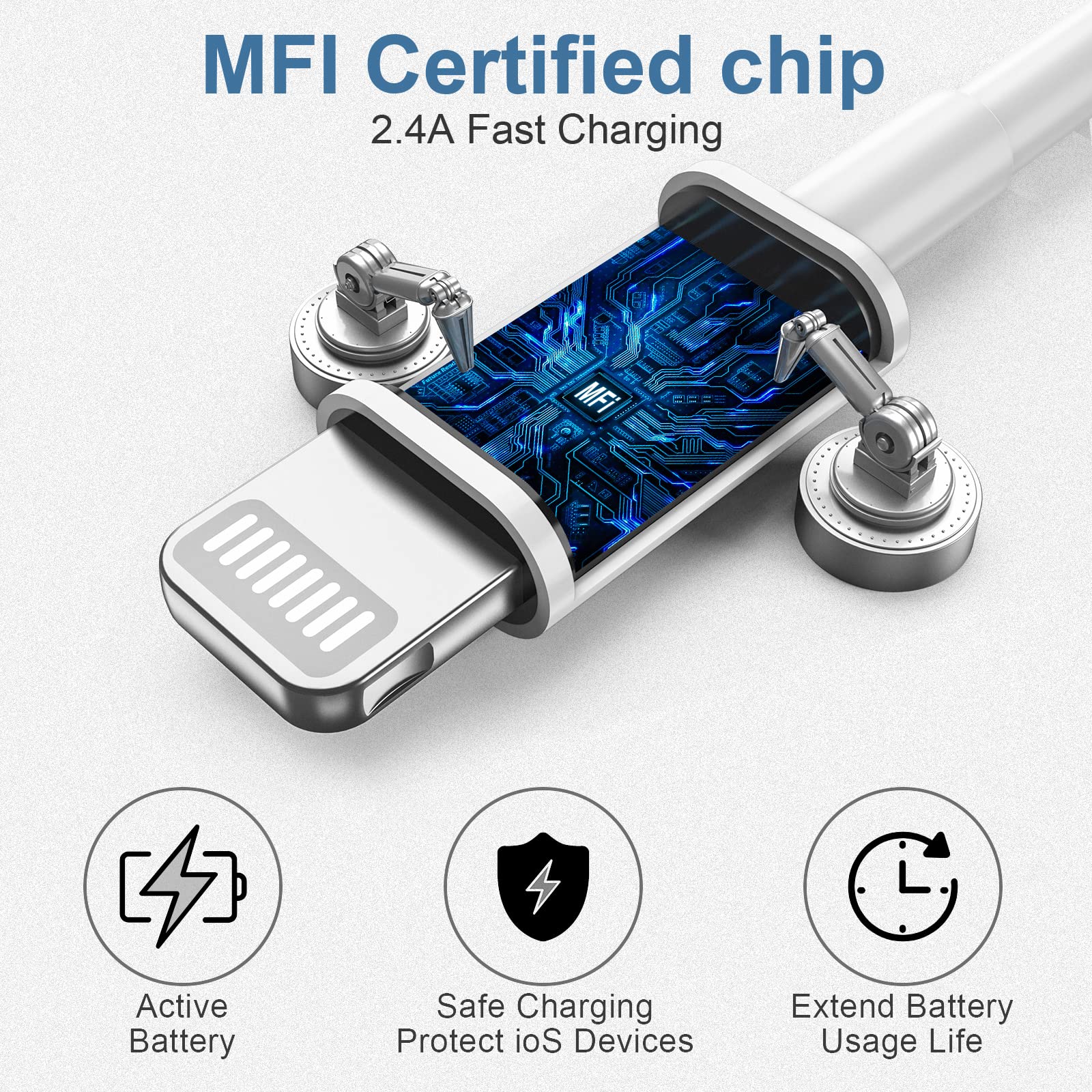 FUPYWP USB C Cable