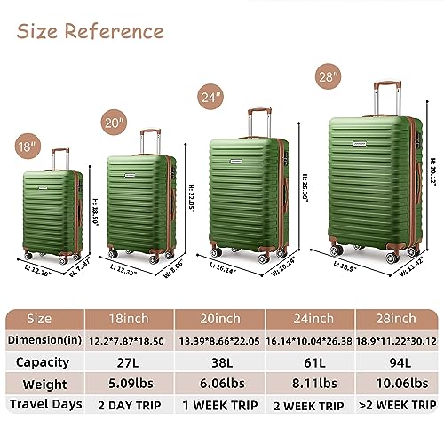 LARVENDER Luggage Sets 4 Piece, Expandable(Only 24"&28") ABS Suitcase with 360° Spinner Wheels, Durable Luggage Sets Clearance Carry On Luggage Suitcase Set For Women Men, Green