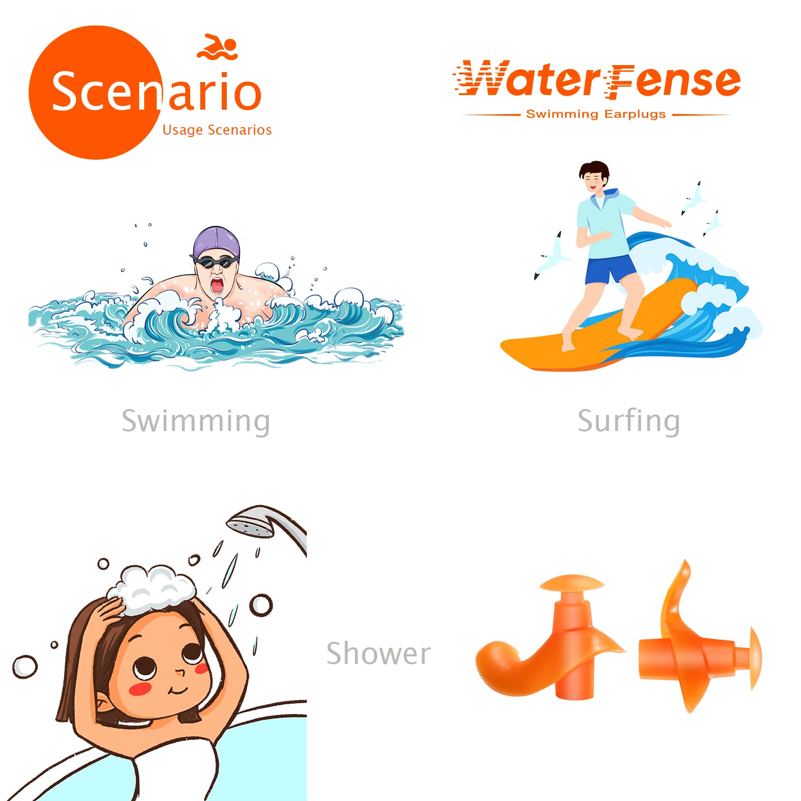 Ear Plugs for Toddlers, WaterFense Great Waterproof Ear Plugs for Swimming Toddler - 3 Pairs Comfortable Soft Silicone Shower Ear Plugs