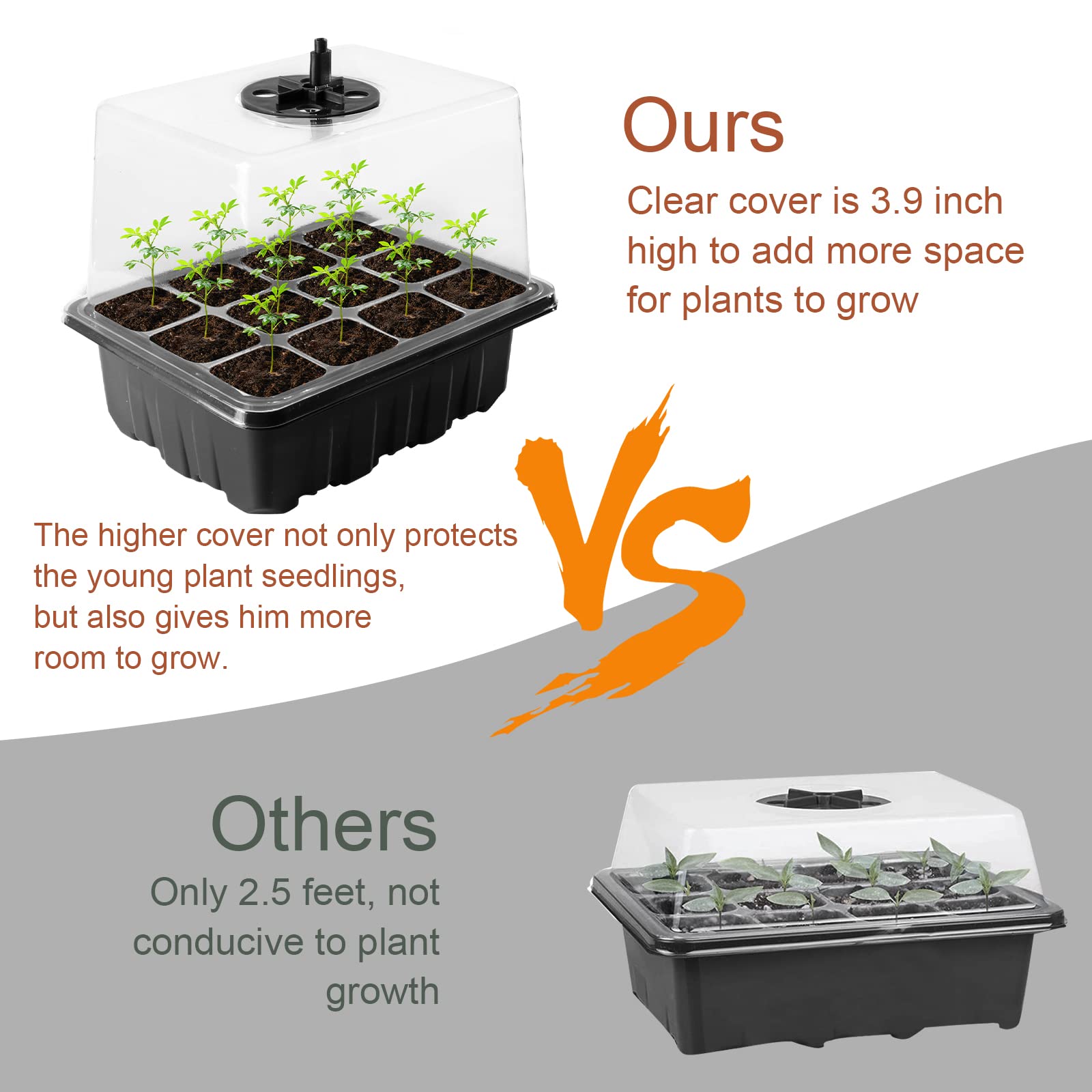 Cookmaster Seed Starter Tray, 6 pack Seed Starter Kit with Grow Light, Seedling Trays with Humidity Domes, Covers Height 3.9", Indoor Gardening Plant Germination Trays (12 Cells per Tray)