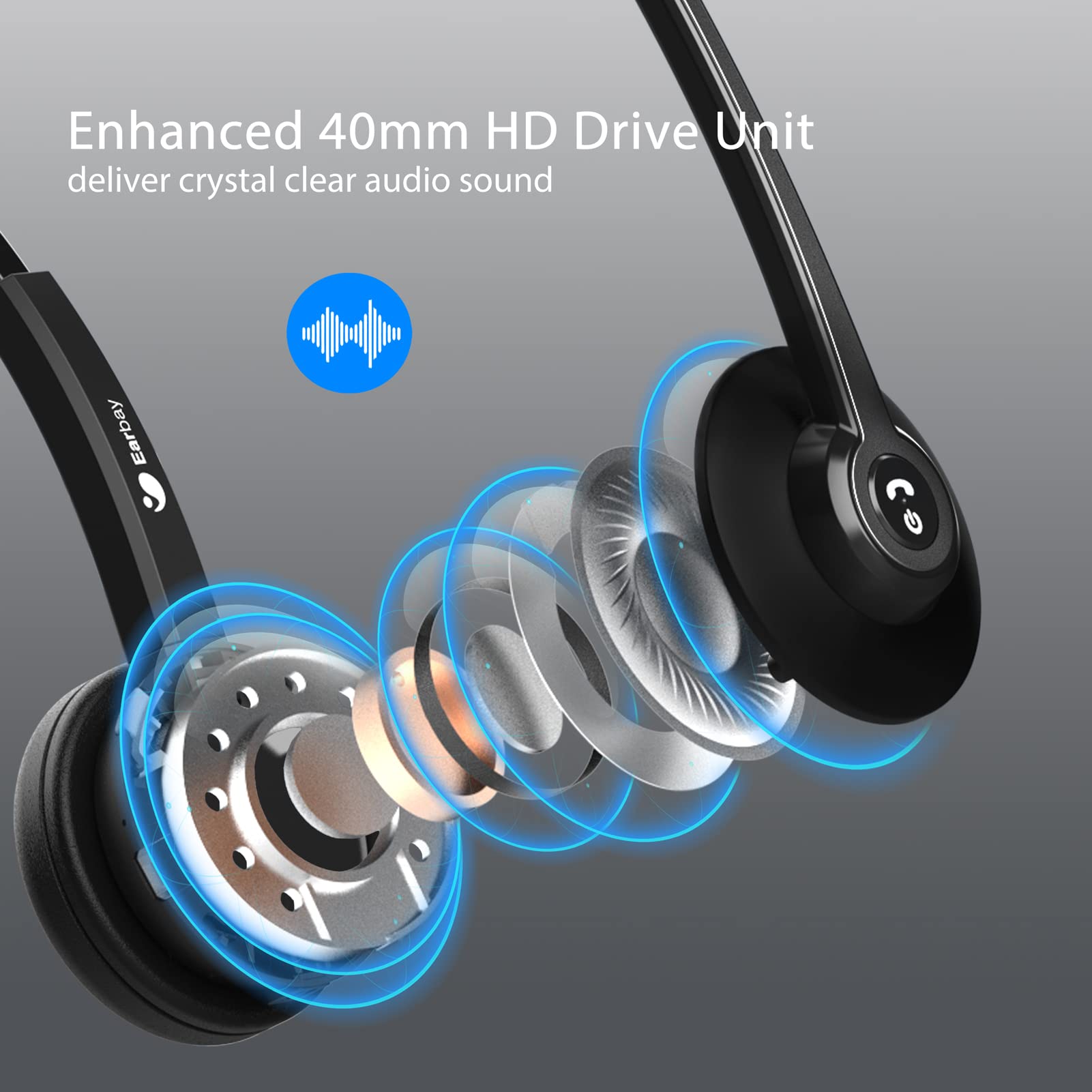 Earbay Wireless Headset, Bluetooth Headset with Microphone Noise Cancelling & Mute, Wireless Headphones with 28h Talk Time for Work,White Computer Headset for Office Skype Zoom Call Center