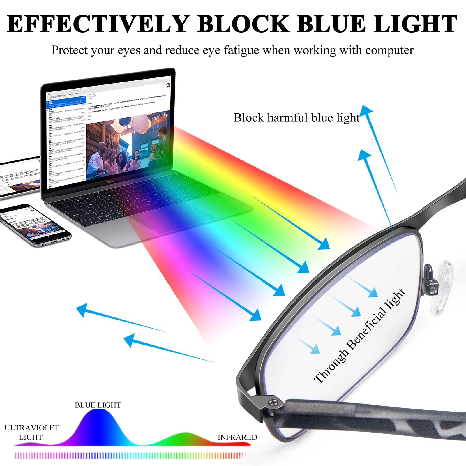 DAMIDEO Men Reading Glasses Blue Light Blocking, 1.5 Lightweight Mens Metal Readers with Spring Hinge Anti Glare Eyeglasses