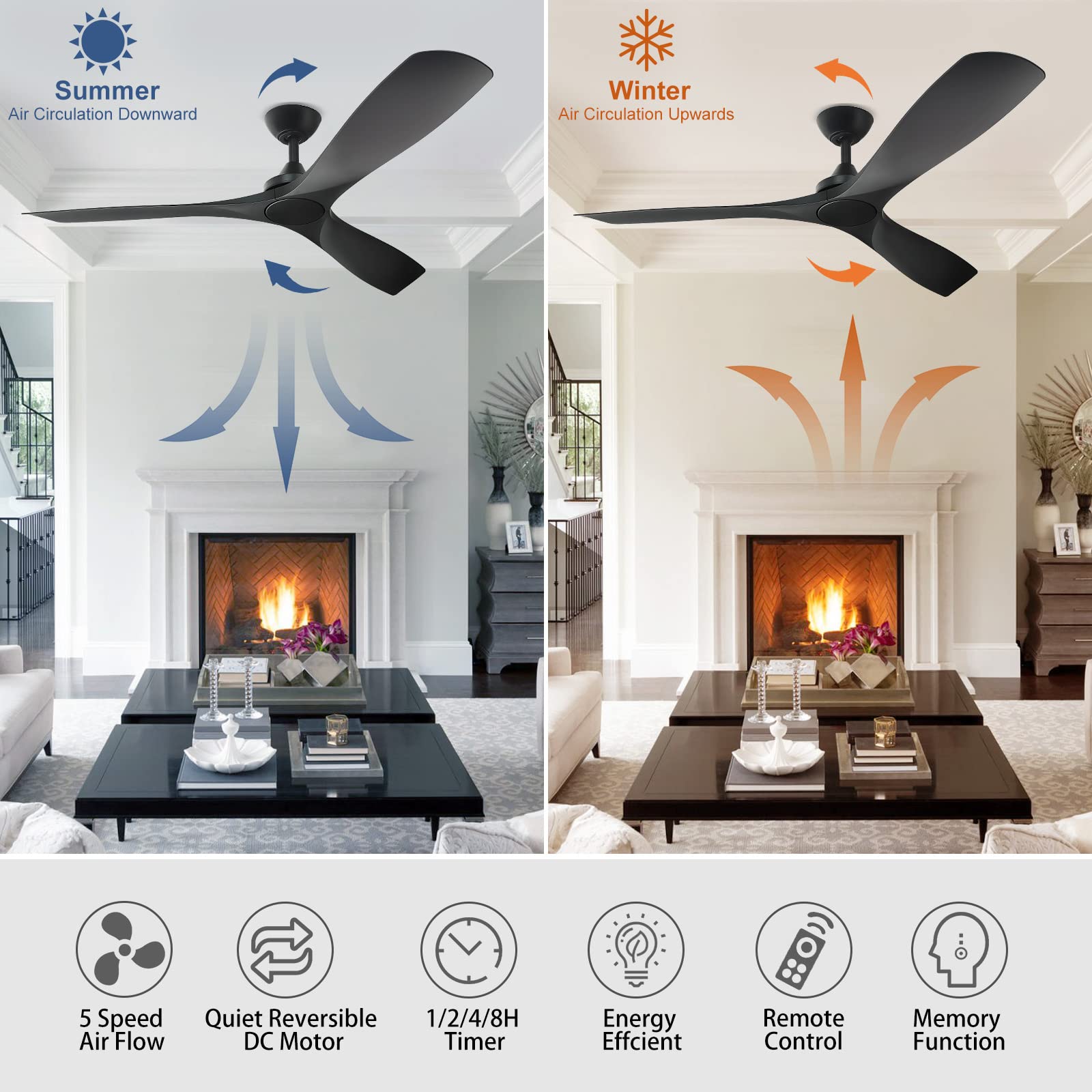 DIGLED 60 Inch Ceiling Fan No Light, Walnut Rustic Ceiling Fan without Light with 3 Blades Noiseless Reversible Motor for Indoor Living Room, Kitchen, Farmhouse, Outdoor Covered Potios, No Light