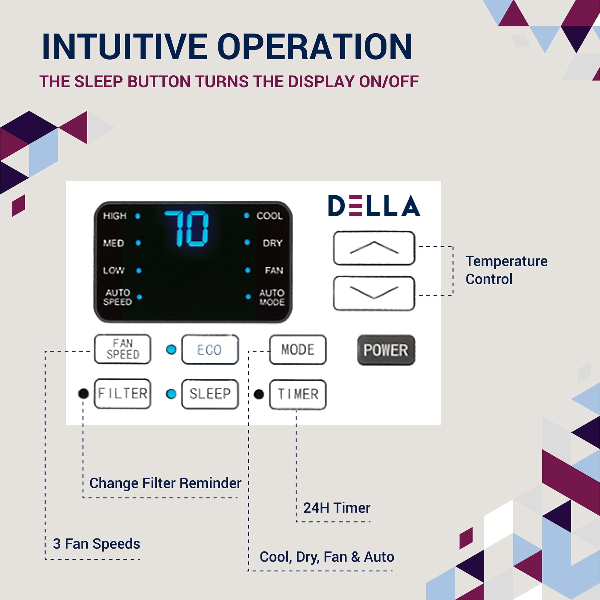 DELLA 8000 BTU 115V/60Hz Energy Saving Window Air Conditioner, Whisper Quiet AC Unit with Remote, Cools Up to 350 Square Feet