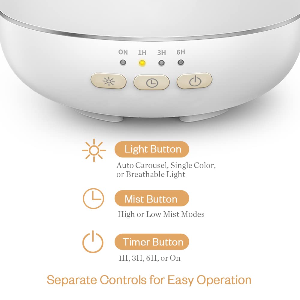 Essential Oil Diffuser & Top 12 Essential Oils Set, 200ml Aromatherapy Diffuser with 3 Timer & 7 Ambient Light Settings, Ultrasonic Diffusers for Essential Oils for Home -Lavender, Lemon and More