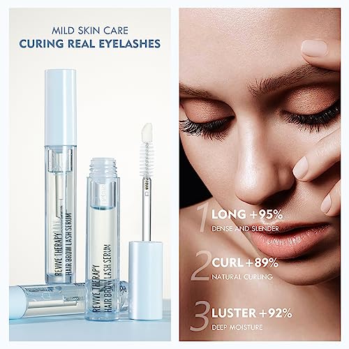 Eyelash Growth Serum, Boosts Eyelash for Thicker, Fuller Looking Lashes and Eyebrows, Improves Short Eylashes & Thin Brows, 0.28 Fl Oz