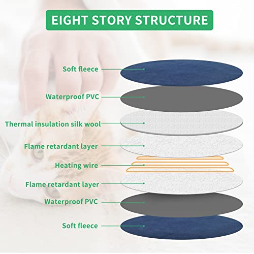 RC SLL Cat Heating Pad,Heated Cat Bed Indoor Electric Warming Cat Bed,Upgraded Adjustable Controller,Waterproof Kitten Heating Pad with Chew Resistant Steel Cord(PVC,Round-Ø15.5inch)