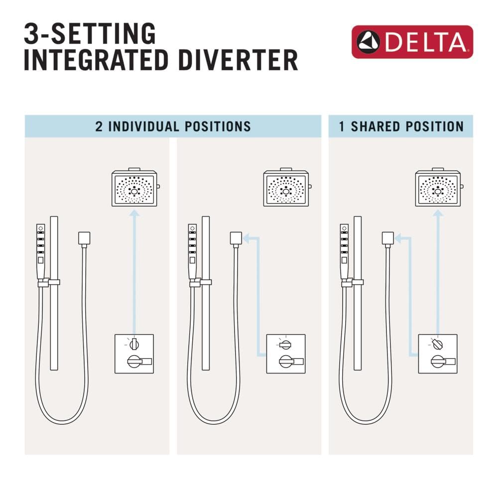 DELTA FAUCET T27876-BLLHP 17 Series Integrated Three Function Less Handle Shower Trim with Diverter, Matte Black