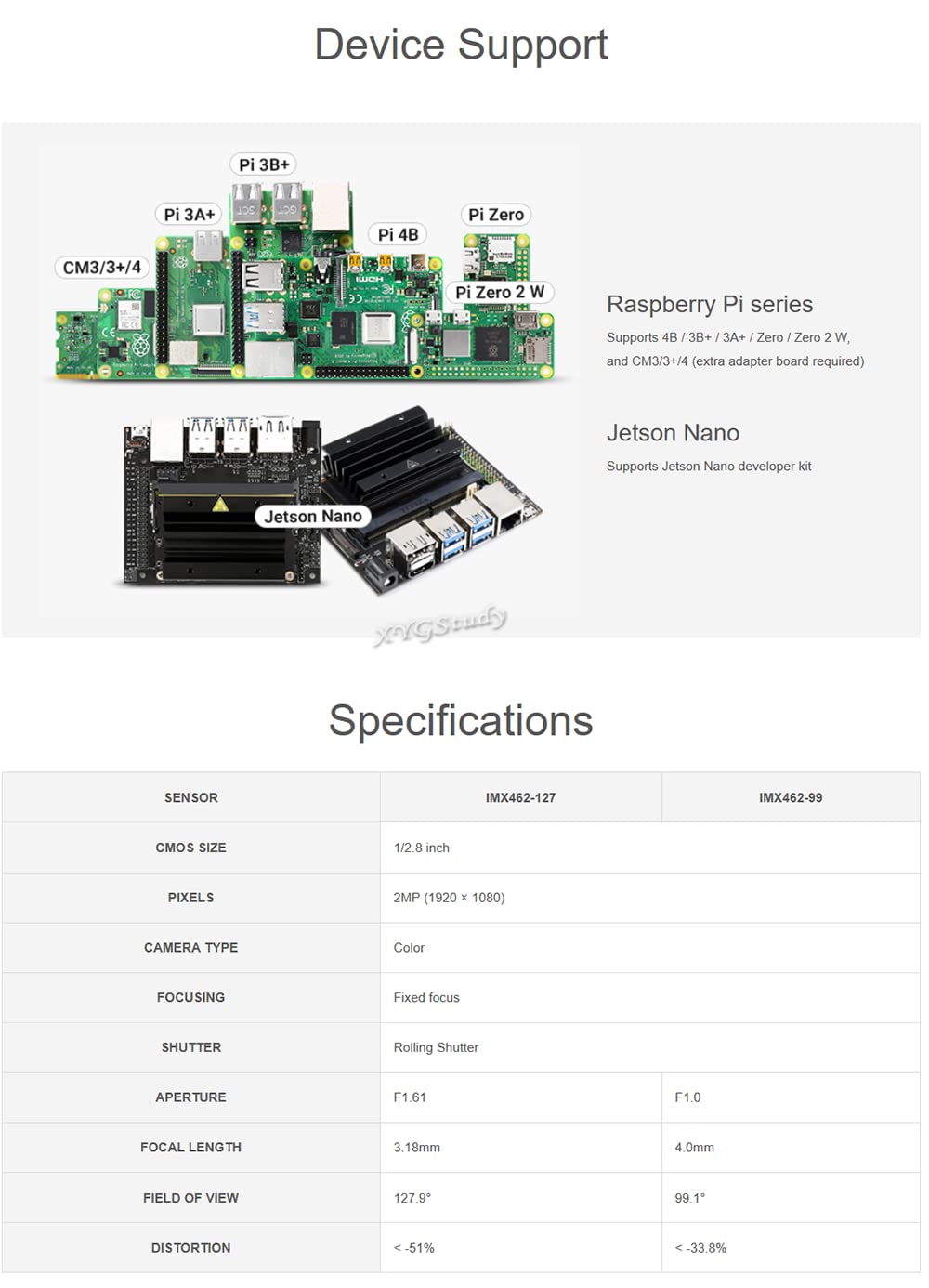 IMX462-99 2MP IR-Cut Starlight Camera Onboard ISP Fixed-Focus Sensor Supports Raspberry Pi 4B / 3B+ / 3A+ / Zero/Zero 2 W / CM3/3+/4 and Jetson Nano Developer Kit @XYGStudy