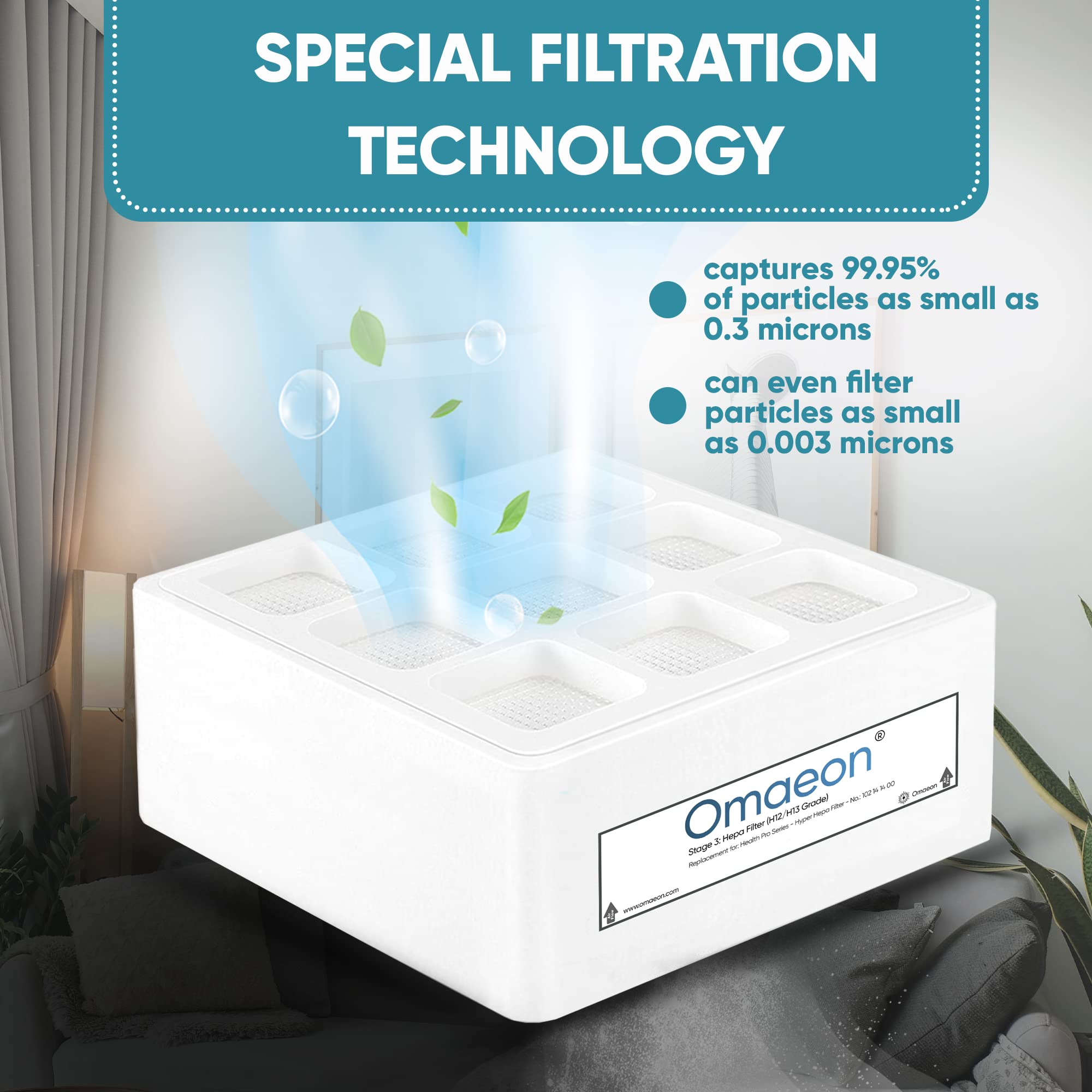 Omaeon Branded Grade H12/H13 True HEPA Replacement Filter Compatible with IQAir HyperHEPA HealthPro Series