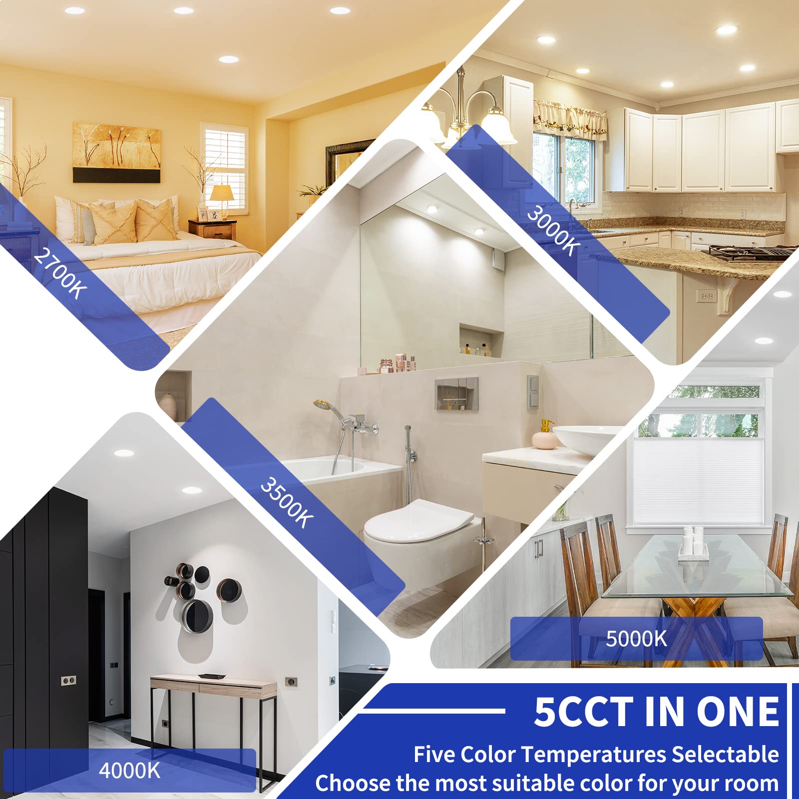 INCARLED 5CCT 1Pack LED Recessed Lighting 4 Inch, 2700K/3000K/3500K/4000K/5000K Selectable, Dimmable Canless Wafer Lights with Junction Box, 9W 750LM, ETL Energy Star Listed