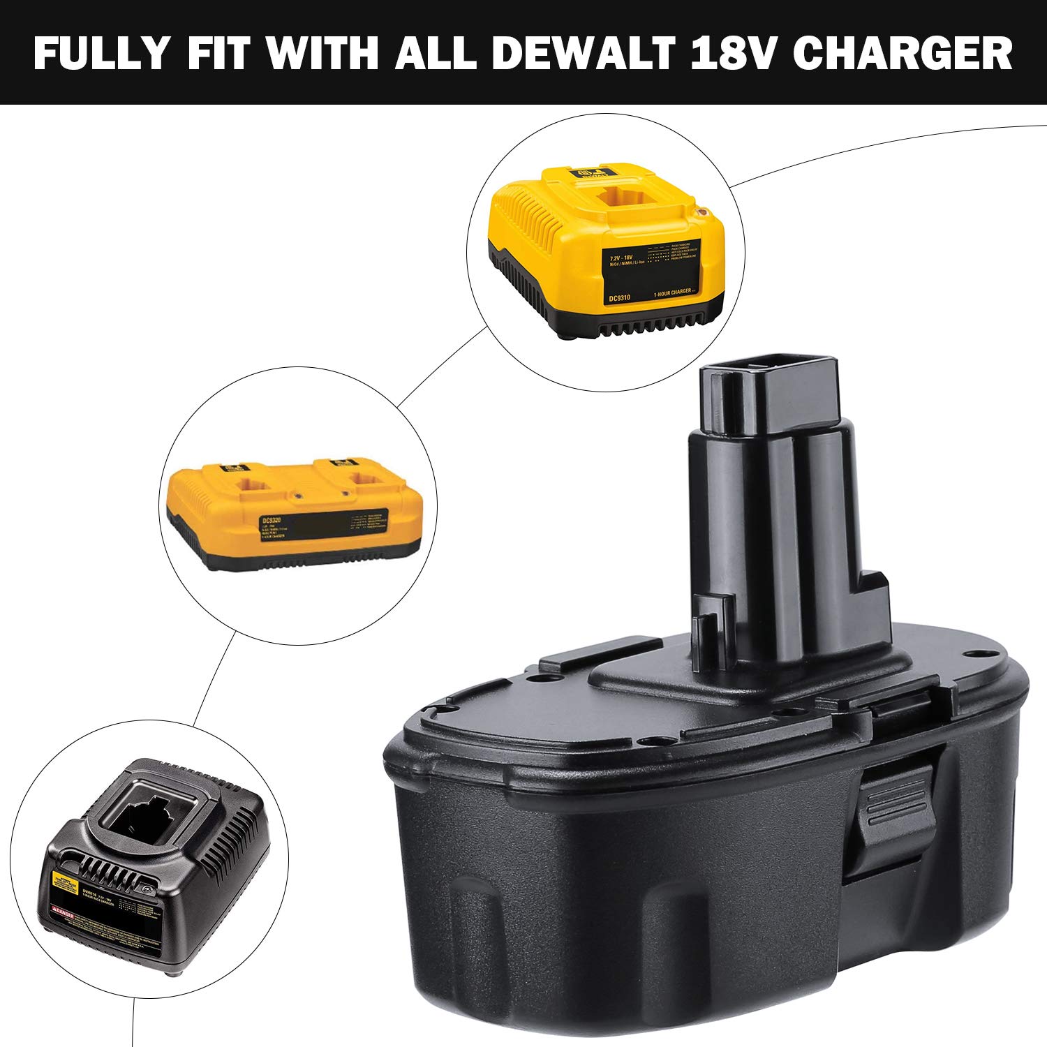 grupeer 2 Pack 4200mAh Replace for Dewalt 18v Battery XRP DC9096 DC9098 DC9099 DW9095 DW9096 DW9098 DE9038 Replacement Fit for All Dewalt 18v Cordless Power Tools