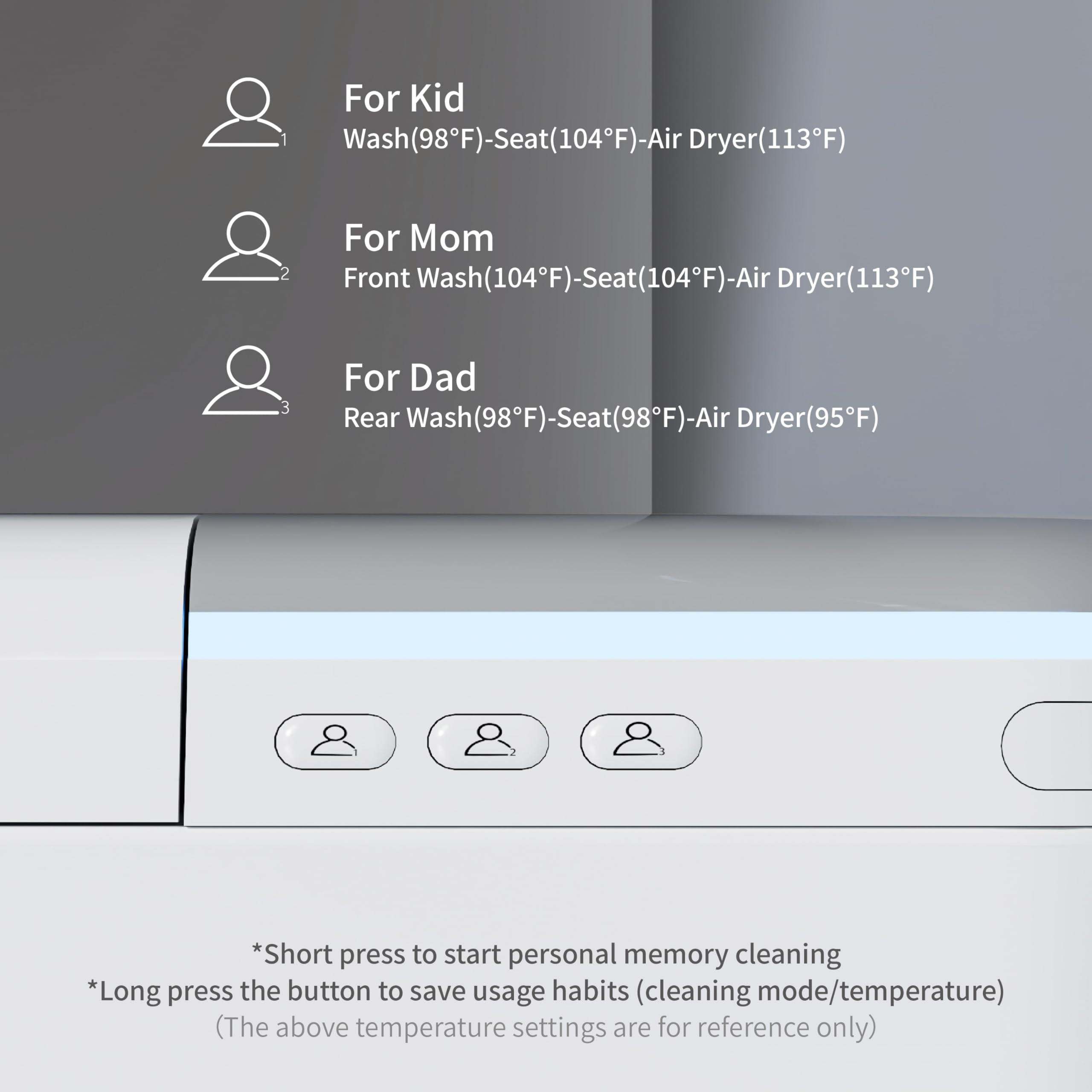 KE KING Smart Toilet with Bidet Built-in, Auto Dual Flush, Auto Open & Close Bidet Toilet with Heated Seat, Instant Warm Water, Remote Control, ADA Height Tankless Toilet