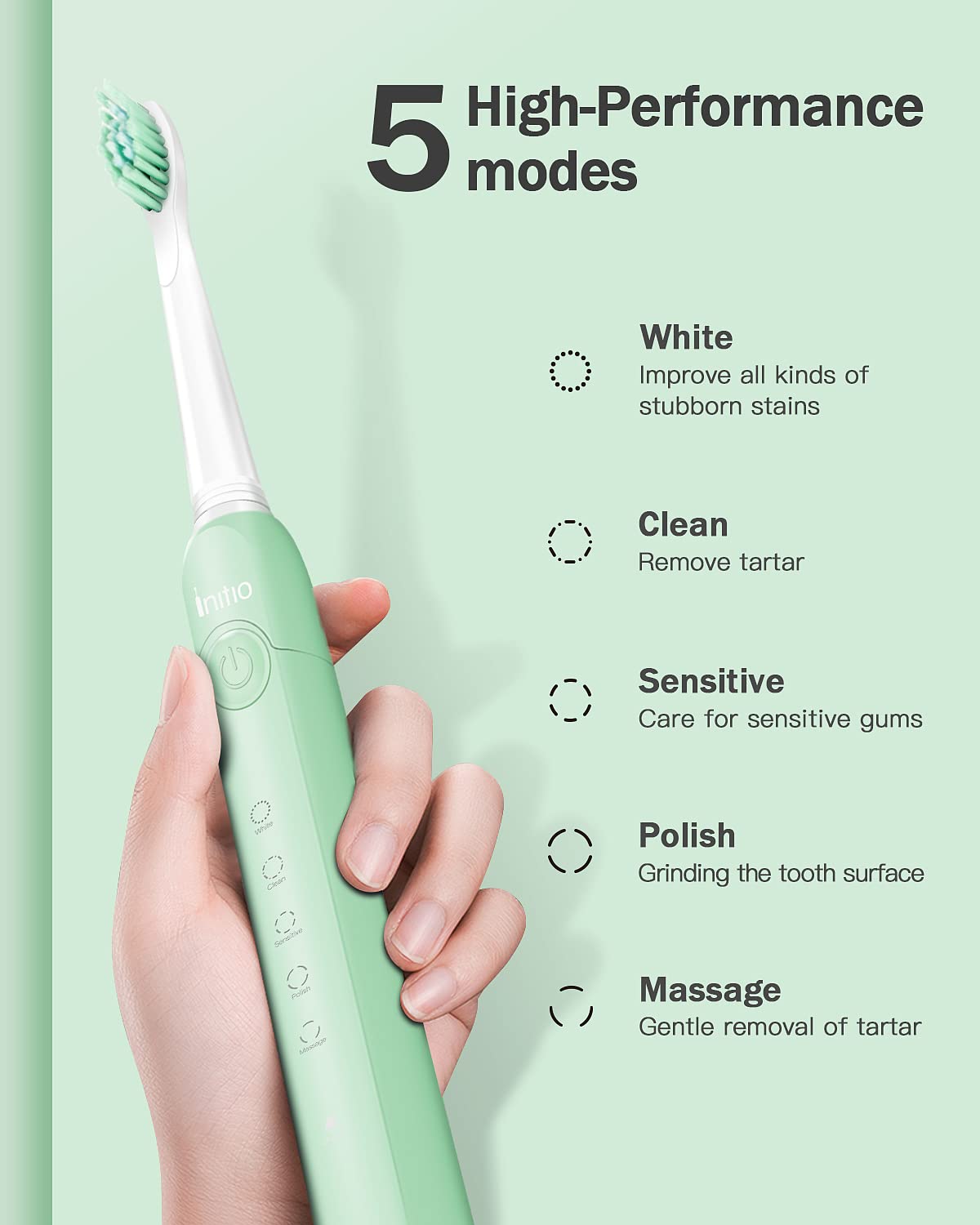 Initio Sonic Electric Toothbrush for Adults Rechargeable Toothbrush with Smart Timer 5 Modes 3 Brush Heads 40,000 VPM Motor Whitening Power Toothbrush IT959 (Mint Green)