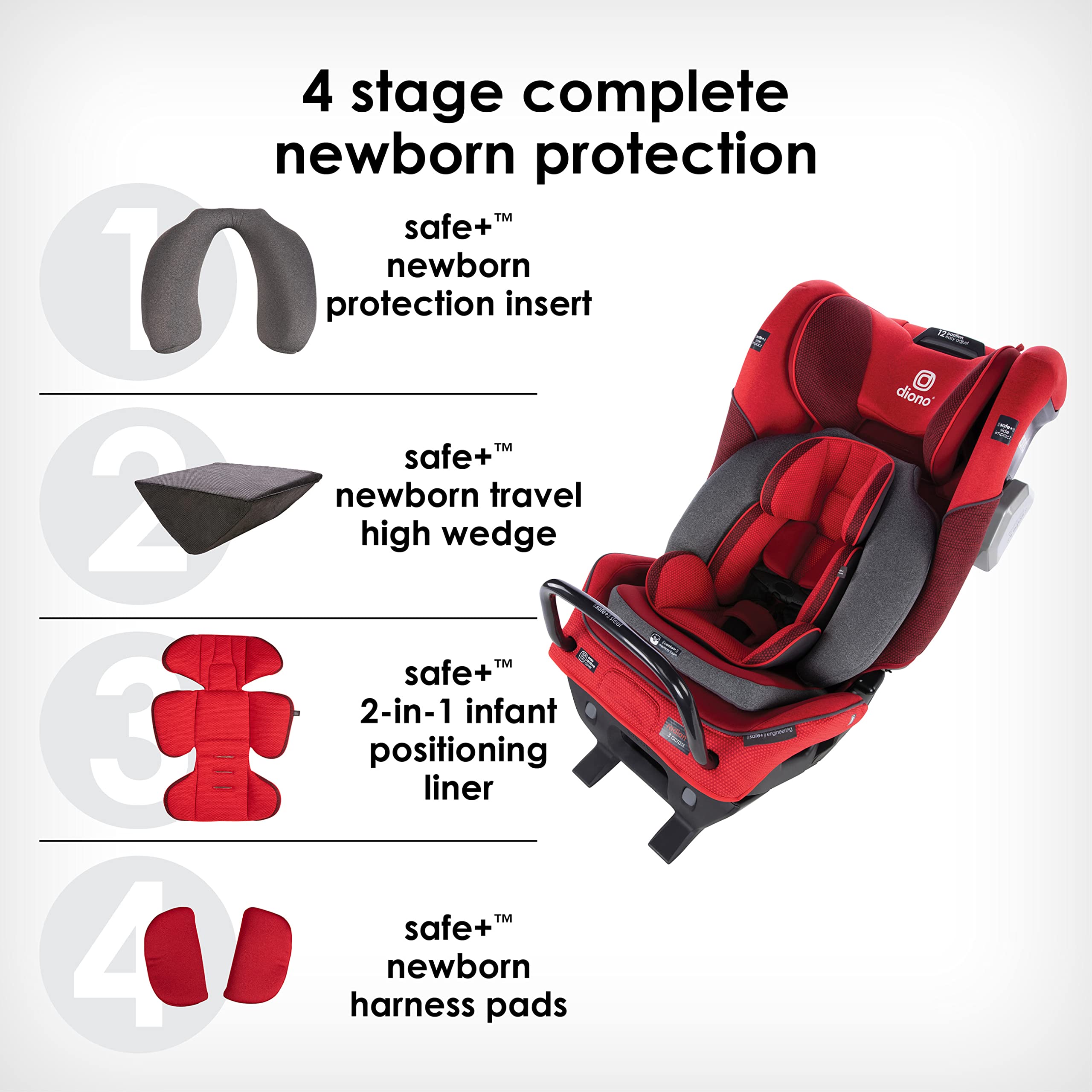 Diono Radian 3QXT 4-in-1 Rear and Forward Facing Convertible Car Seat, Safe Plus Engineering, 4 Stage Infant Protection, 10 Years 1 Car Seat, Slim Fit 3 Across, Red Cherry