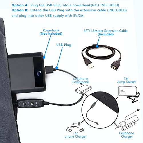 Mantuole Pet Heating Pad, Portable USB Power Heated Pet Mat for Puppy and Kitty, 27x20 inch, for Small to Medium Size Dog and Cat. with 20000mah Battery