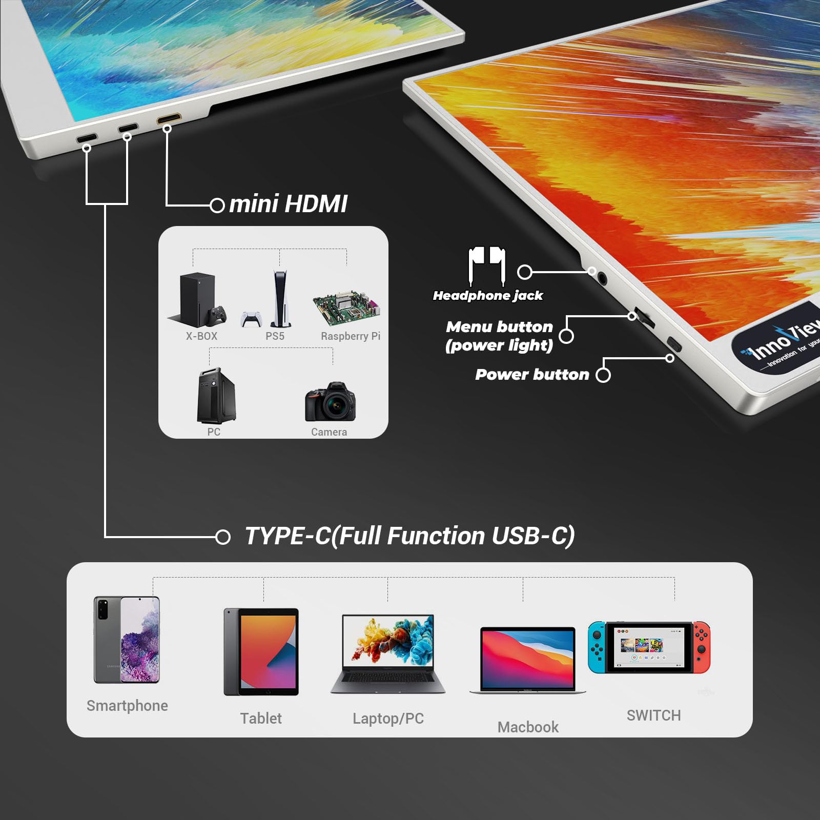 InnoView 2PCS 1080P Portable Monitors 15.6'' Black & 15.6'' Silver 1080P FHD External Screen IPS HDR USB-C HDMI Gaming Monitor for Laptop PC Smartphone with Protective Case