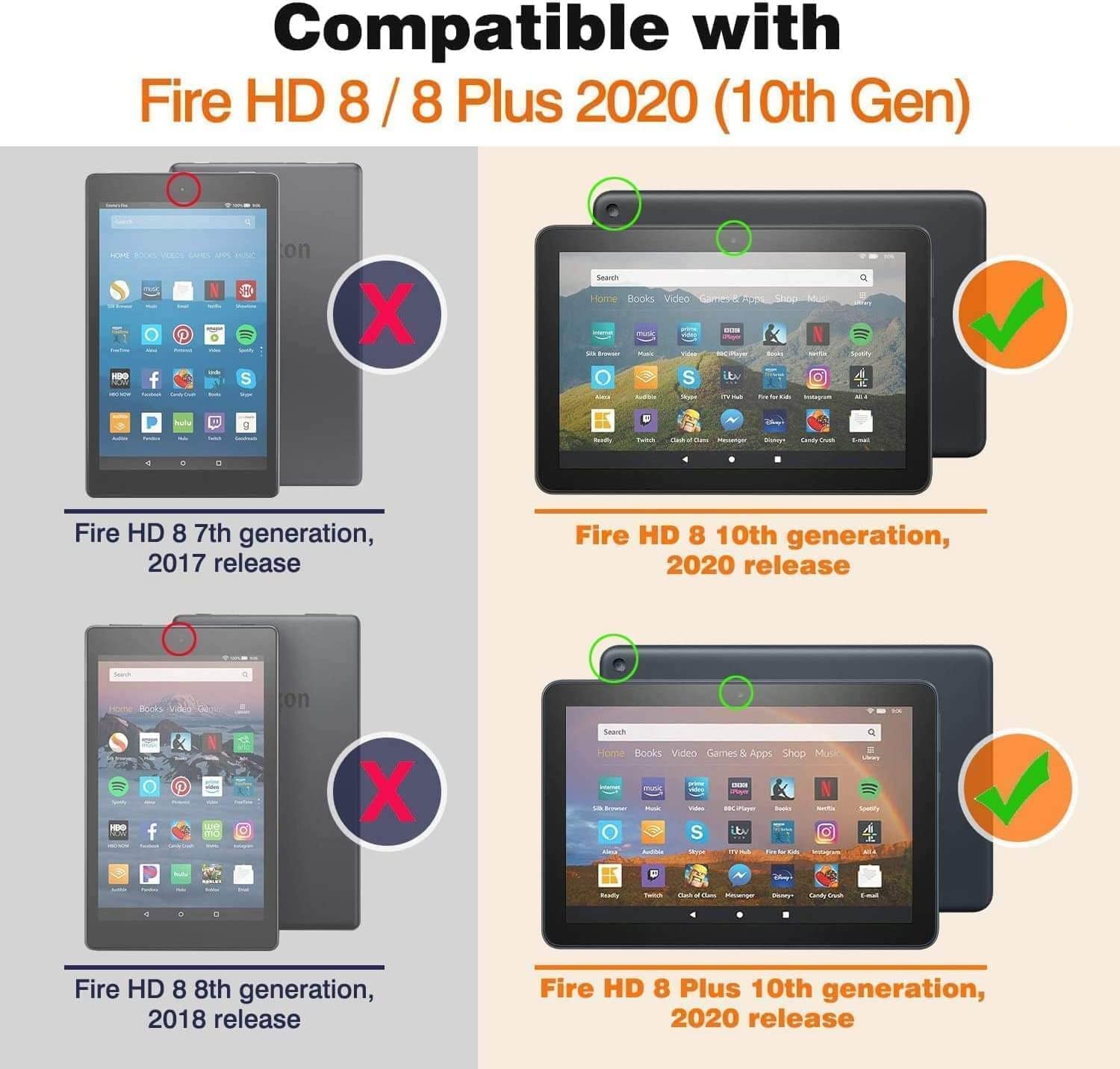 Fire 8 2020 Case for Kids, VOFTEEK Case for Amazon Fire HD 8 & 8 Plus Tablet (8 inch,10th Generation,2020 Release ONLY), Durable Lightweight Shockproof Protective Case with Handle Stand, Blue