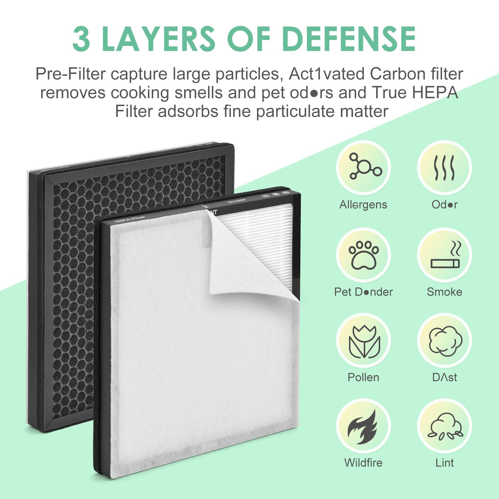 HSIAMEN [Enhanced 4+8] HY4866 Air Purifier Replacement Filter Compatible with MORENTO HY4866 Air Purifier, WESTHEY HY4866 and YIOU M1 Air Cleaner Purifier, Enhanced Version 4-Pack