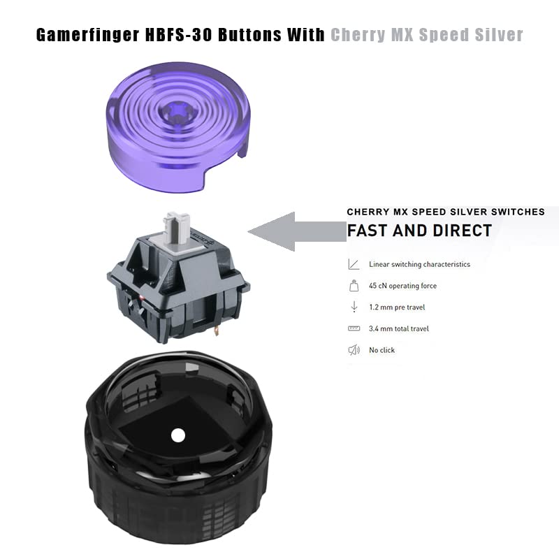 Gamerfinger Mechanical Button HBFS-30-SCREW BLACK 30mm (10 PCS PURPLE)