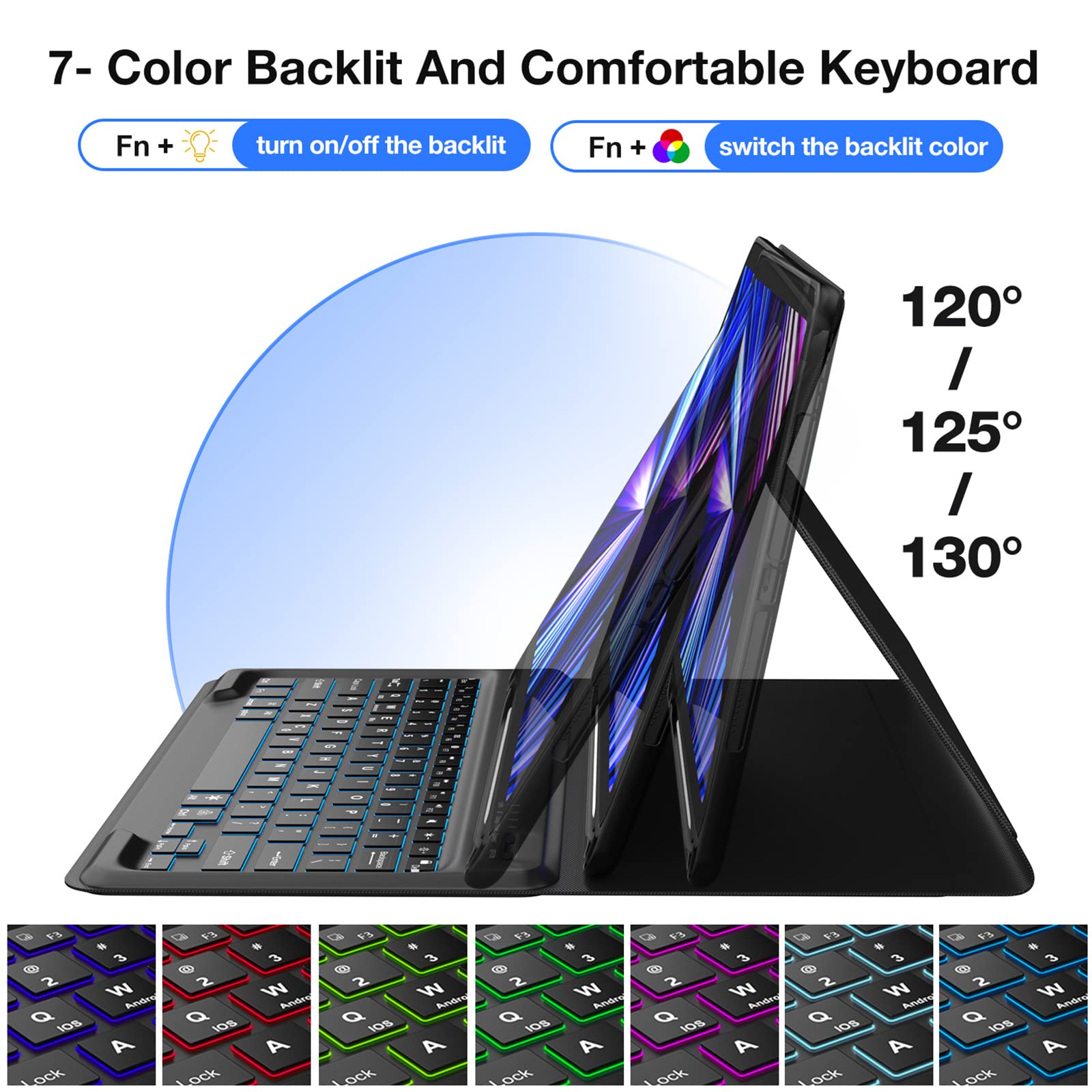 iPad Pro 12.9 Case with Keyboard 6th Generation, iPad Pro 12.9 Keyboard - Bluetooth Backlit Detachable Keyboard for 12.9 inch 5th 4th 3rd Gen, Smart Folio Tablet Cover with Pencil Holder (Black)