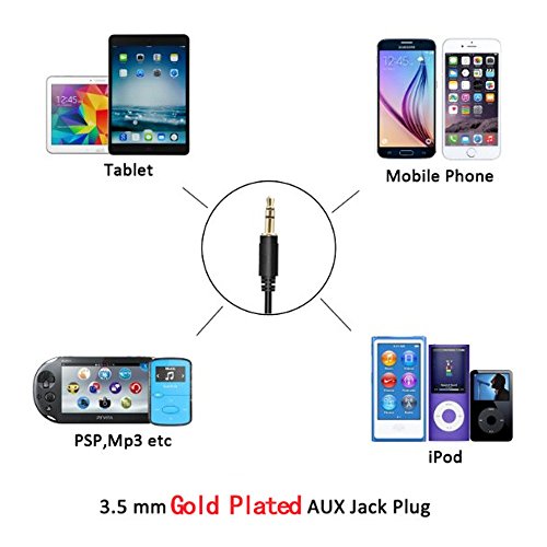 Yomikoo Auxillary Adapter, AUX Car MP3 Player Radio Interface AUX in Adapte 3.5mm Aux Interface for Toyota (6+6) Pin Connector 2005-2010 Camry 2005-2011 Corolla 2003-2010 RAV4