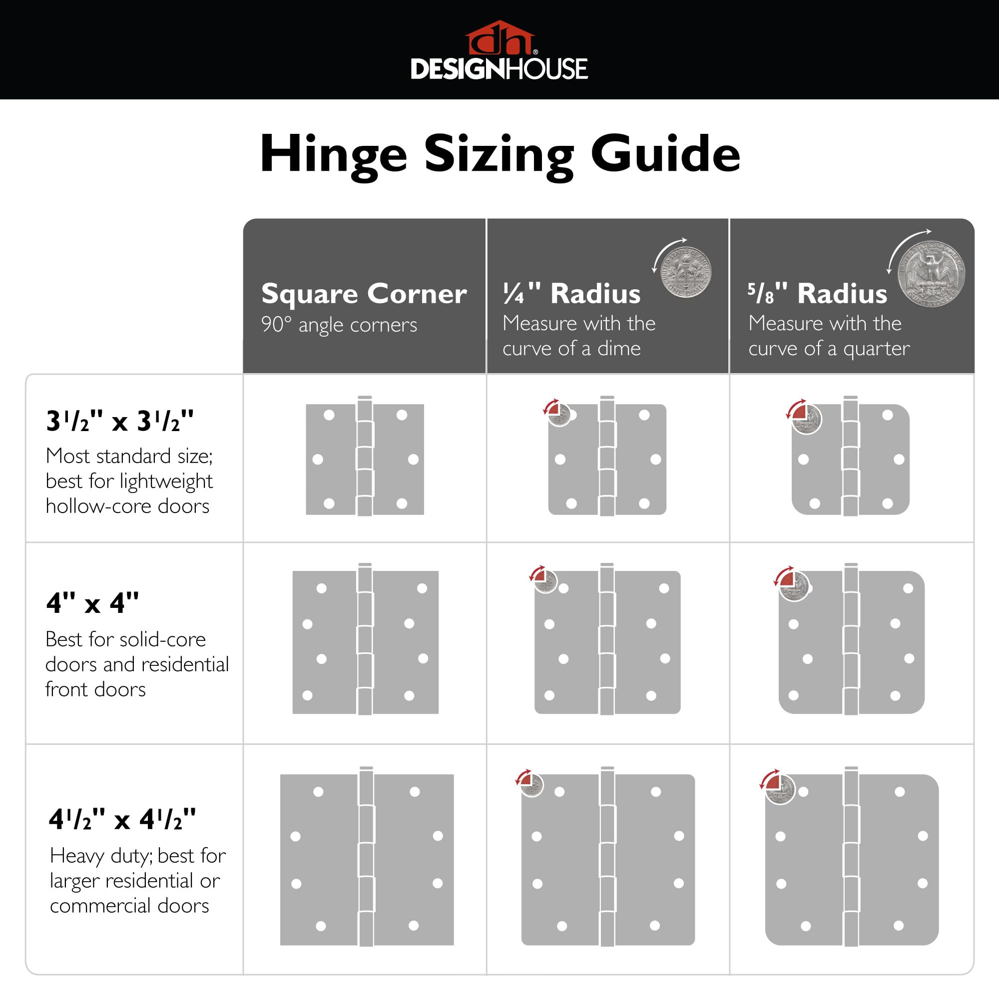 Design House 181461 Square Corner Steel Door Hinge Door Hardware Door Hinges Interior Doors, 3.5"x3.5", Satin Brass, 10-Pack