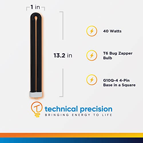 Technical Precision Replacement for Black Flag BB-40BLK Light Bulb