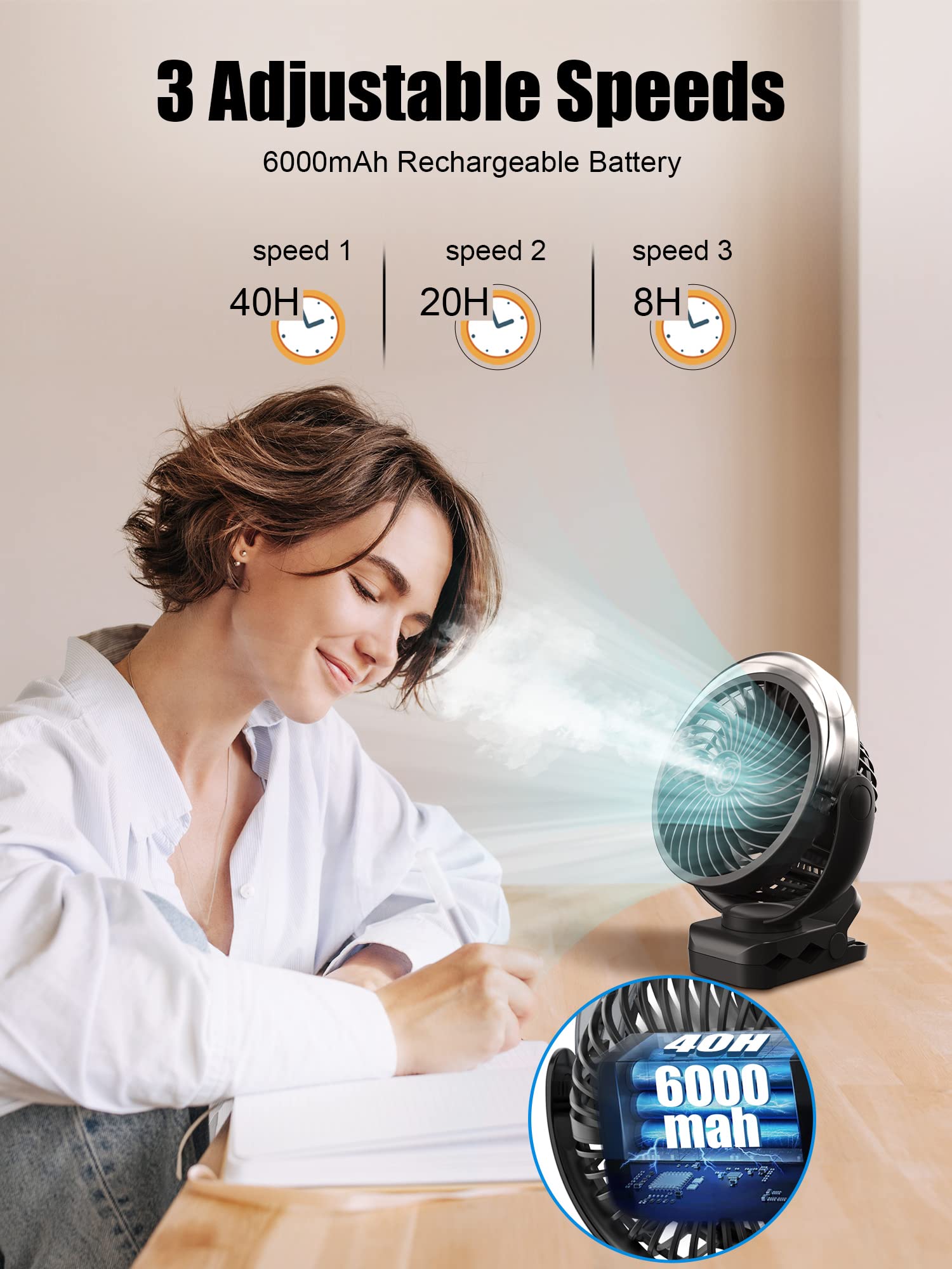 FRIZCOL Clip on Fan with Misting - 6000mAh Portable Fan with Light & Hook - Rechargeable Fan Battery Powered Up to 40 Hours Cooling & 2h Misting for Travel, Office, Desk