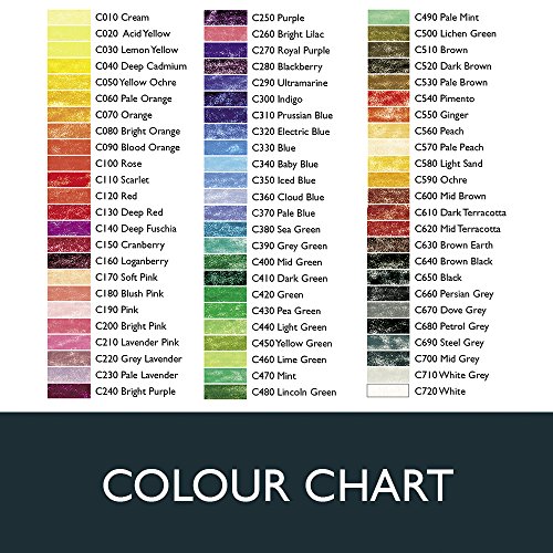Derwent Colored Pencils, ColourSoft Pencils, Drawing, Art, Wooden Box, 72 Count (0701031)
