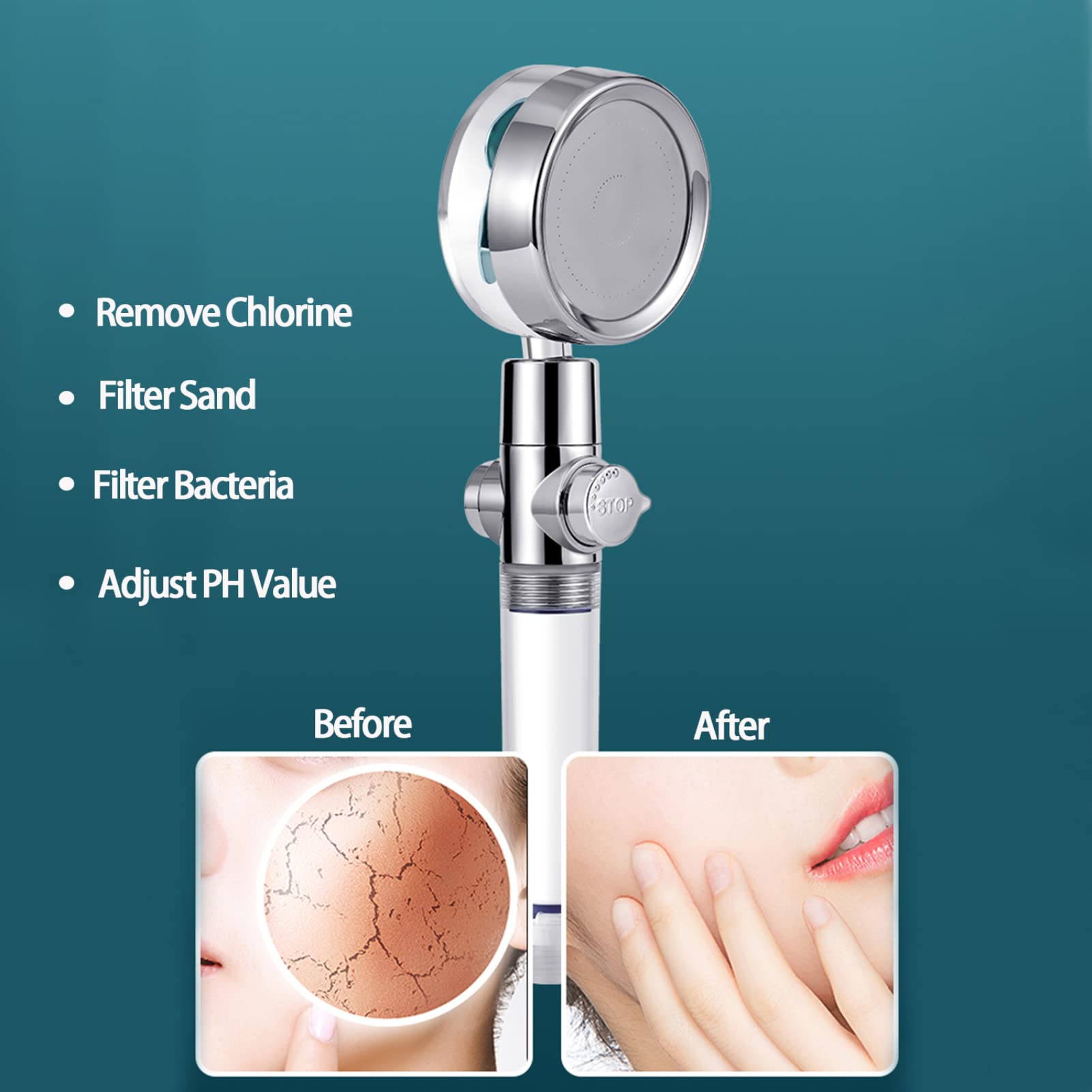 Handheld Shower Head with Hose,LONANEY Turbo Fan Shower, Detachable Shower Head, Vortex Turbocharged Shower Head, Hydro Jet Shower Head Kit for Low Water Pressure