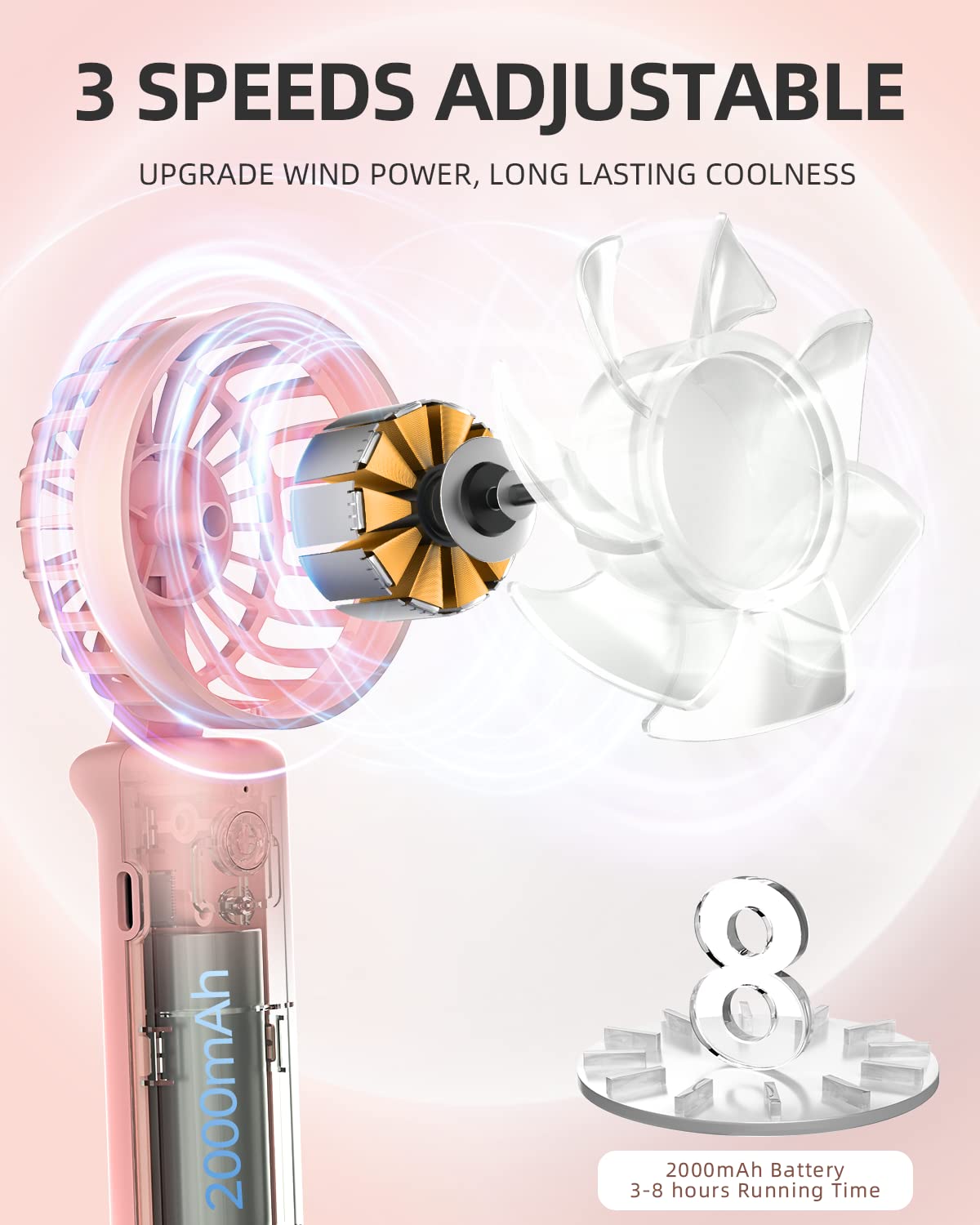 FrSara Portable Handheld Fan, Mini Desk Fan, Multi-Function Fan, 2000mAh Ultra-Long Battery Life, Ultra-Quiet, 3-Speed Adjustment(Blue)