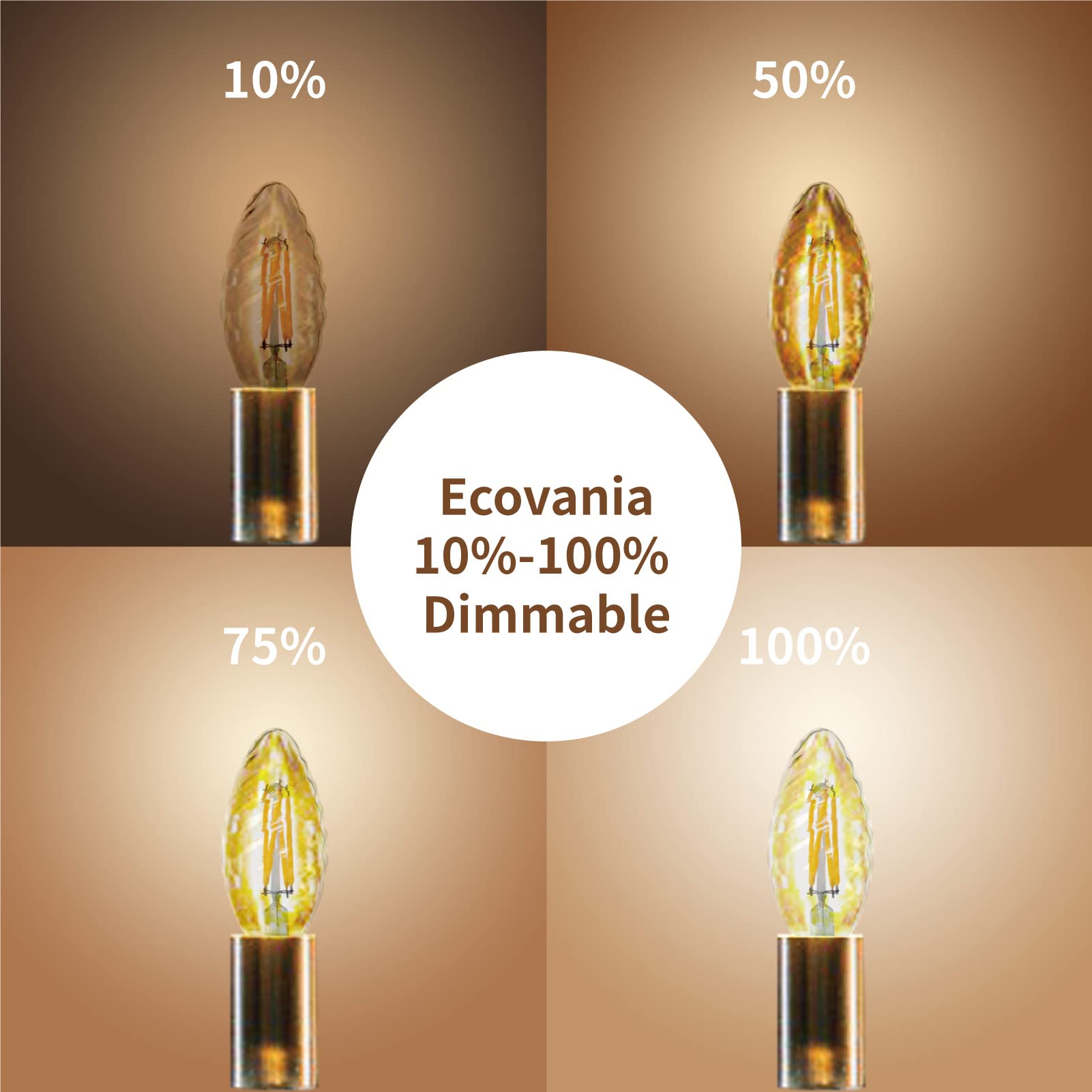 ECOVANIA E12 LED Candelabra Bulbs, Dimmable Clear Glass B11 LED Filament Candle Bulbs for Chandelier Ceiling Fan Light,4 Watt Equivalent to 40 Watt, Soft White 2700K, 6 Pack