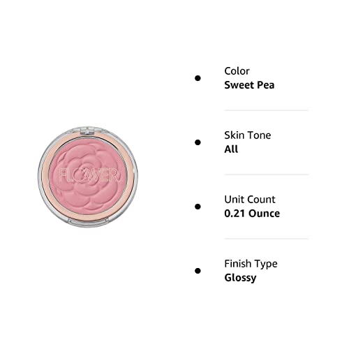 Flower Beauty Flower Pots Powder Blush - Smooth & Silky, Skin Tone Enhancing, Soft Satin Finish Makeup (Sweet Pea)