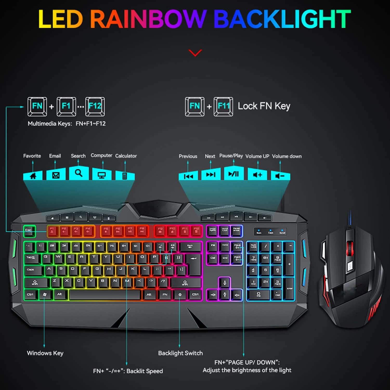 EXHNLE Gaming Keyboard and Mouse Combo Wired LED RGB Backlit, USB Wired Backlit Keyboard, for Laptop PC Computer Game and Work
